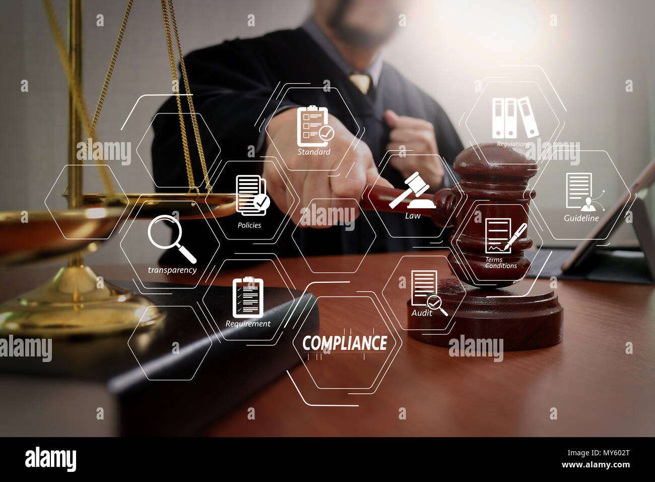 Compliance Virtual Diagram for regulations, law, standards ...