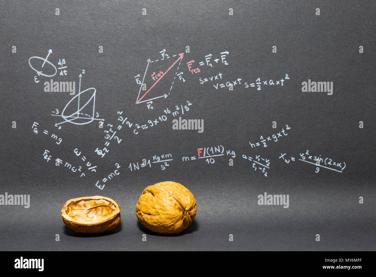Physics formulas hi-res stock photography and images - Alamy
