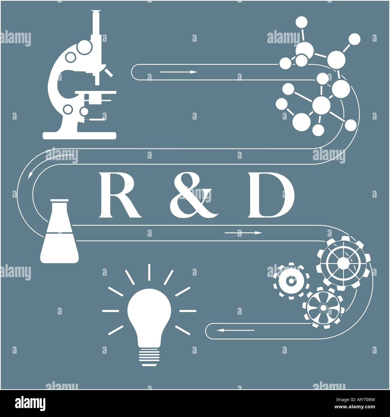 Research and development concept. Microscope, gears, flask, molecule ...
