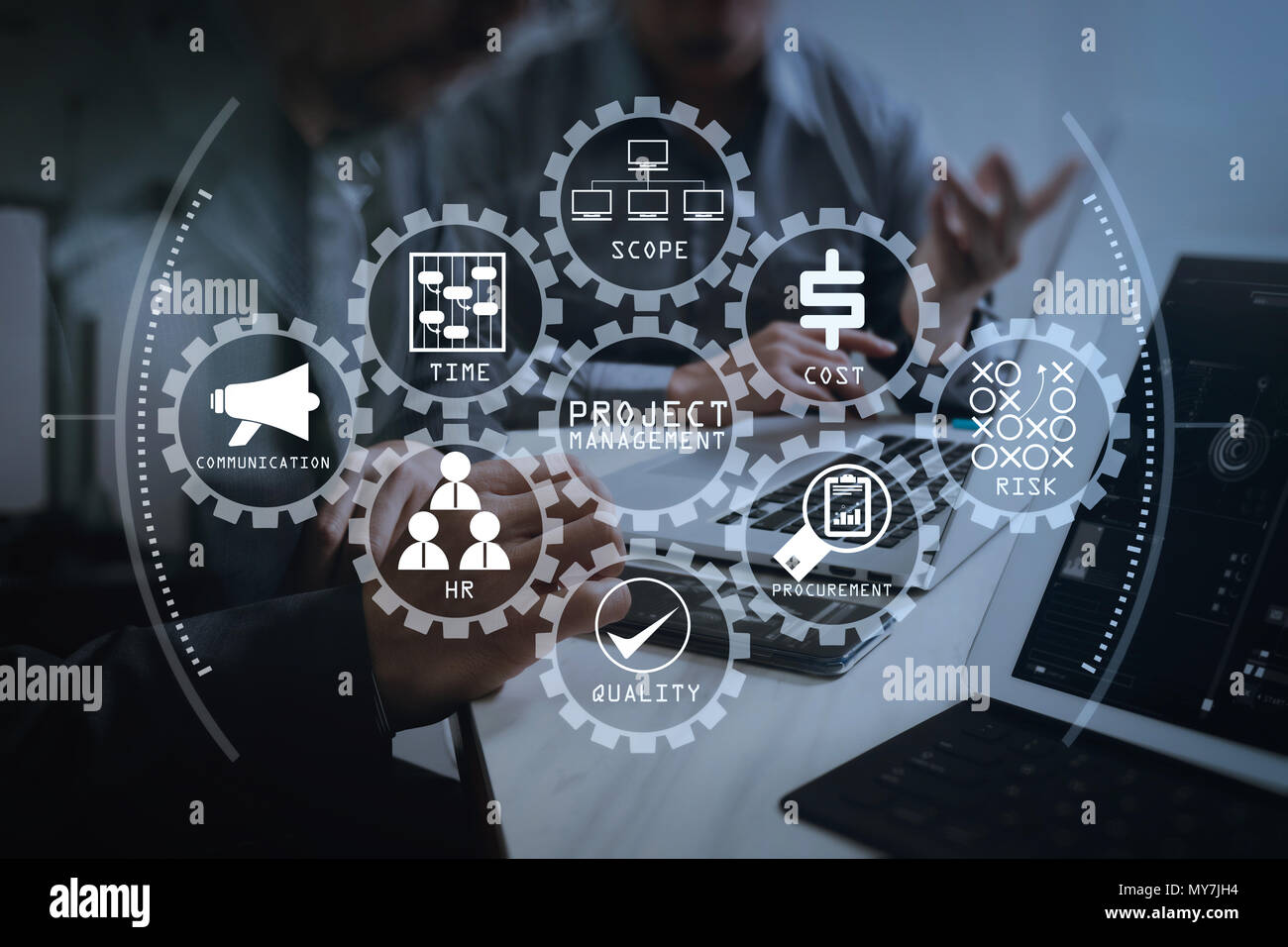 Project management diagram of cost, time, scope, human resources, risks ...