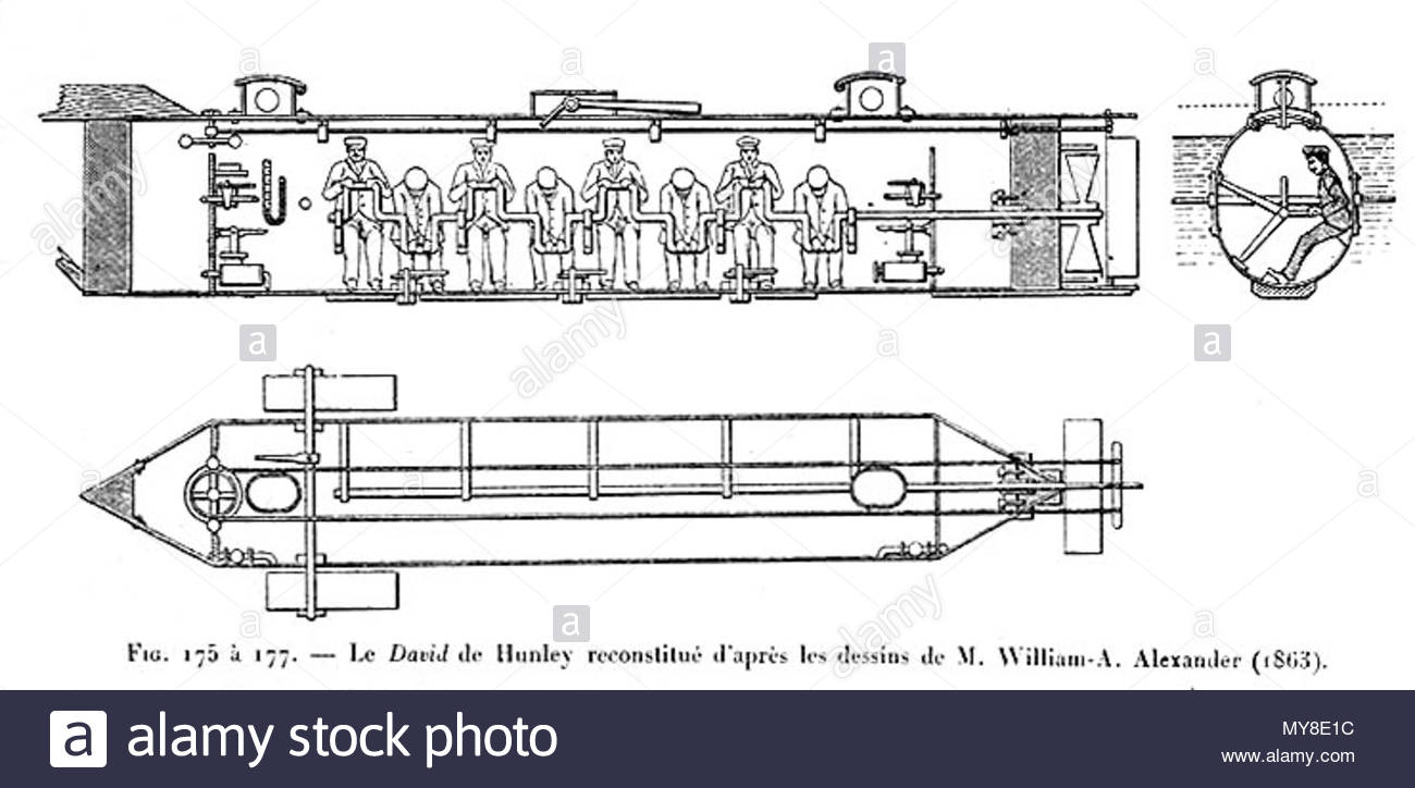 H.l. Hunley Submarine Stock Photos & H.l. Hunley Submarine Stock Images ...