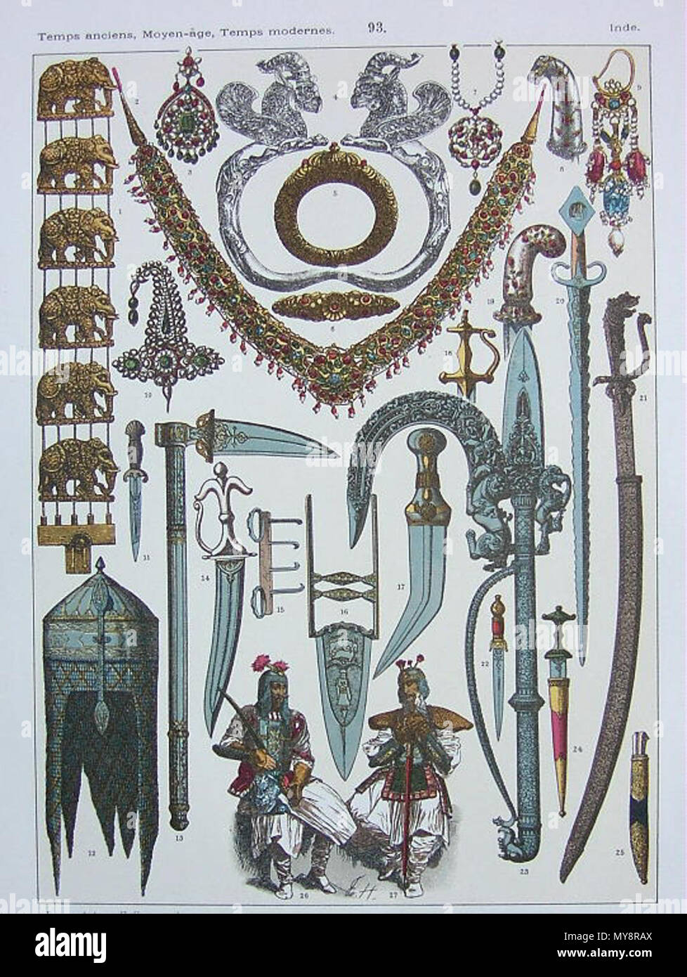 Ancient Indian Weapons