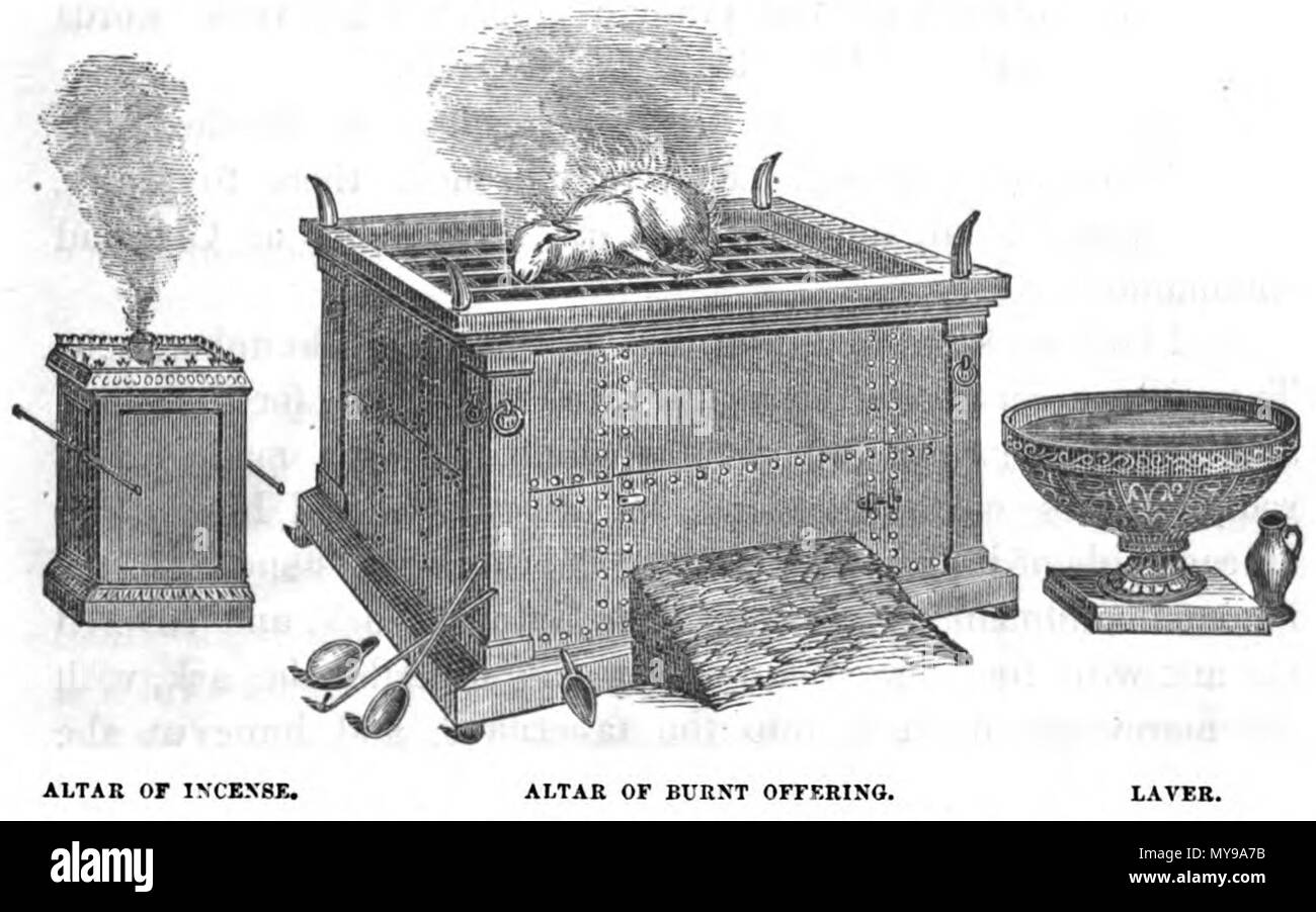 . English: Altar of incense, altar of burned offering and the laver ...
