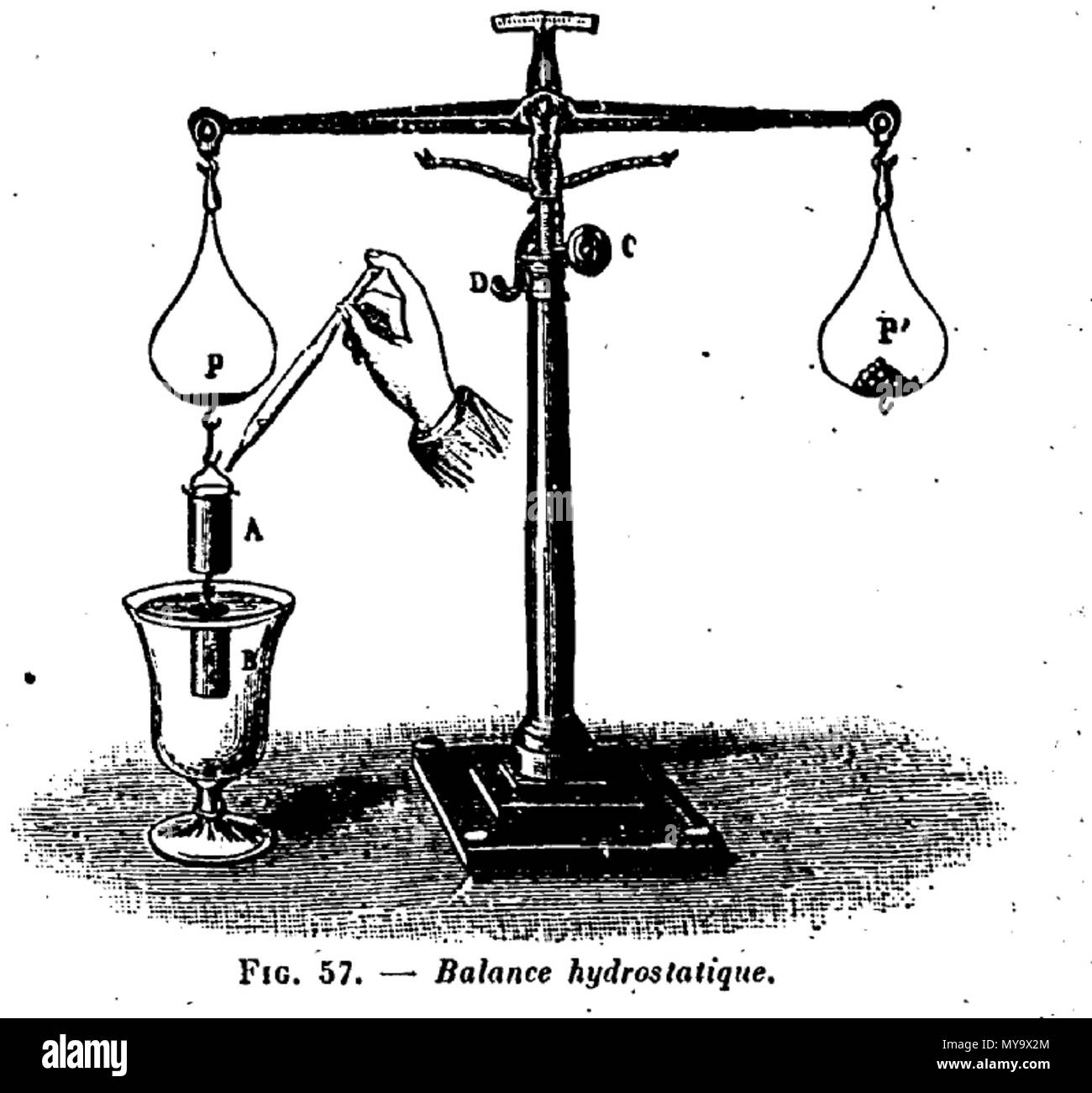 Hydrostatic balance Black and White Stock Photos & Images - Alamy