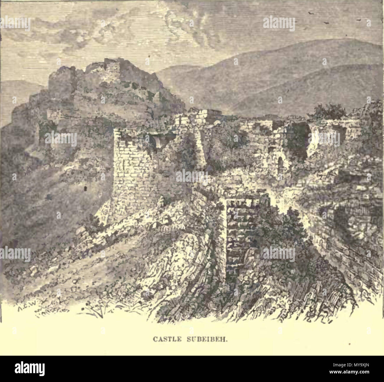 . Castle Subeibeh. English: Banias 1886 . 1886. De Hass, Frank S 62 ...