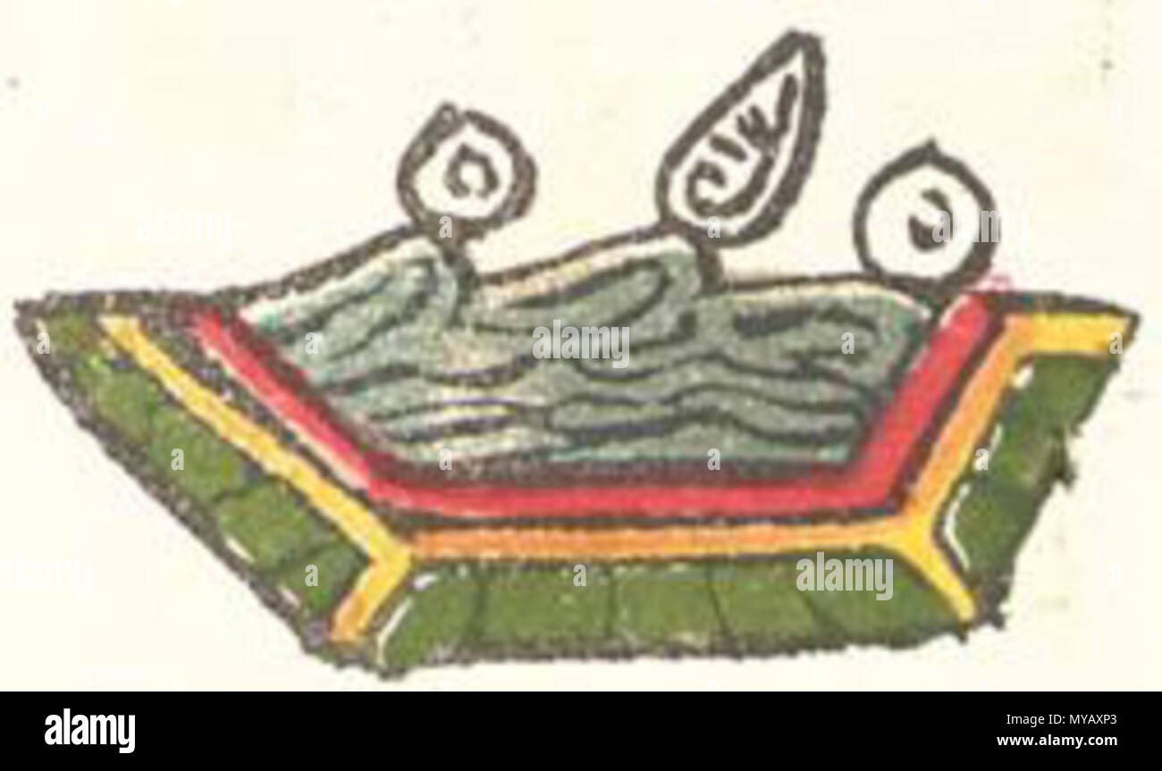 . The Aztec day sign atl (water). 16th century. Unknown 53 Atl3 Stock ...