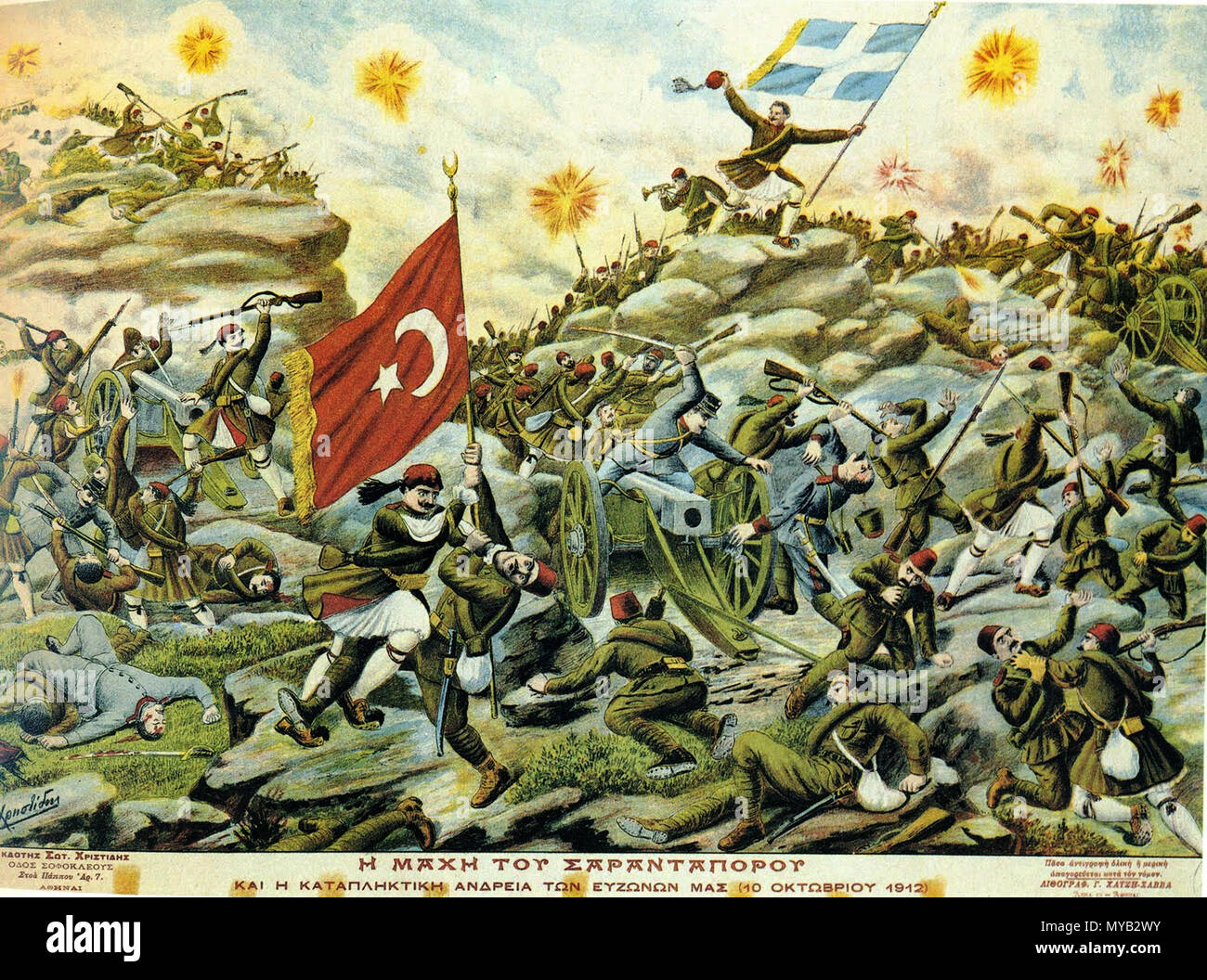 Greek Battle Names