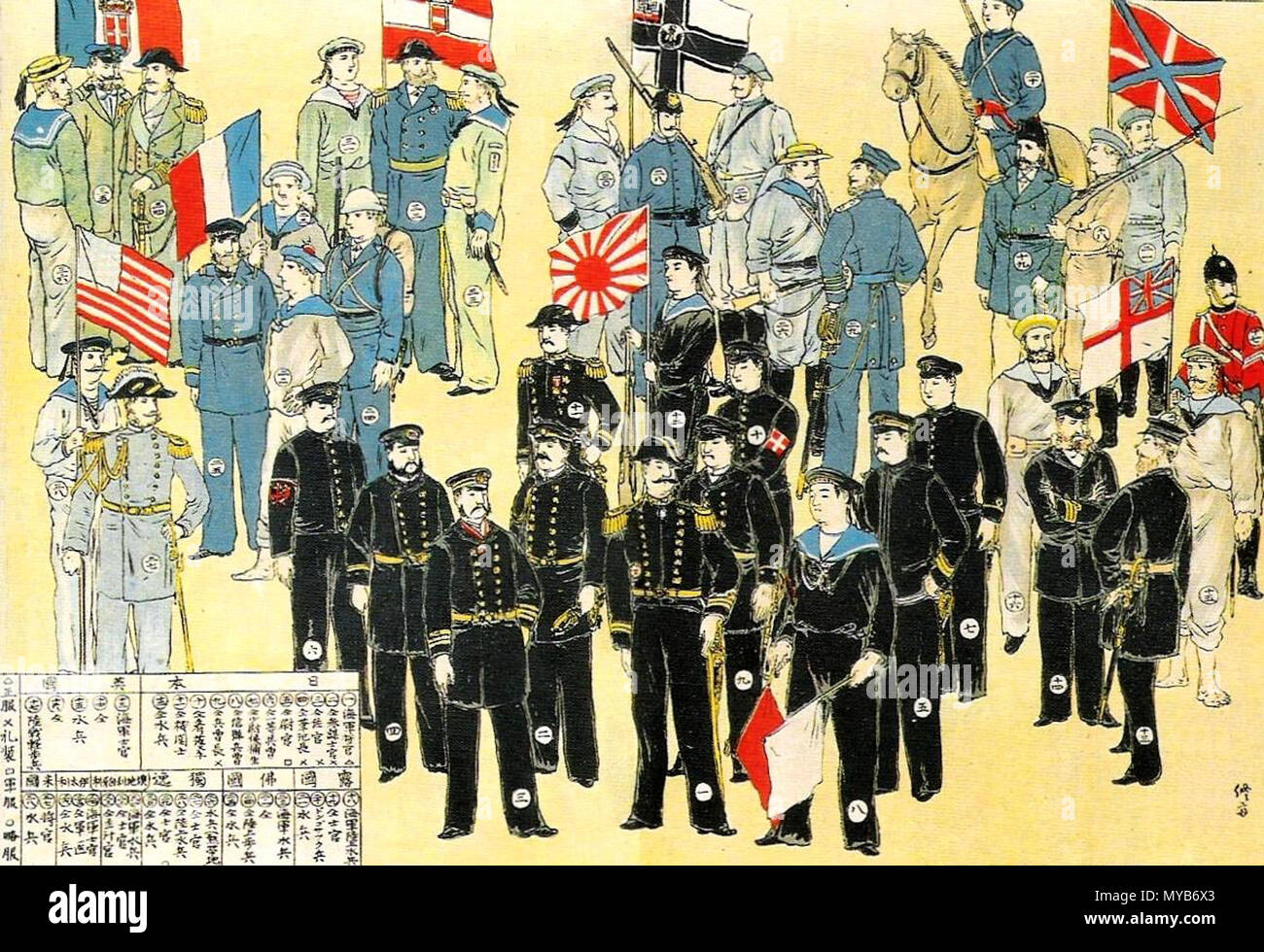 Boxer rebellion chinese fighters 1900 hi-res stock photography and ...