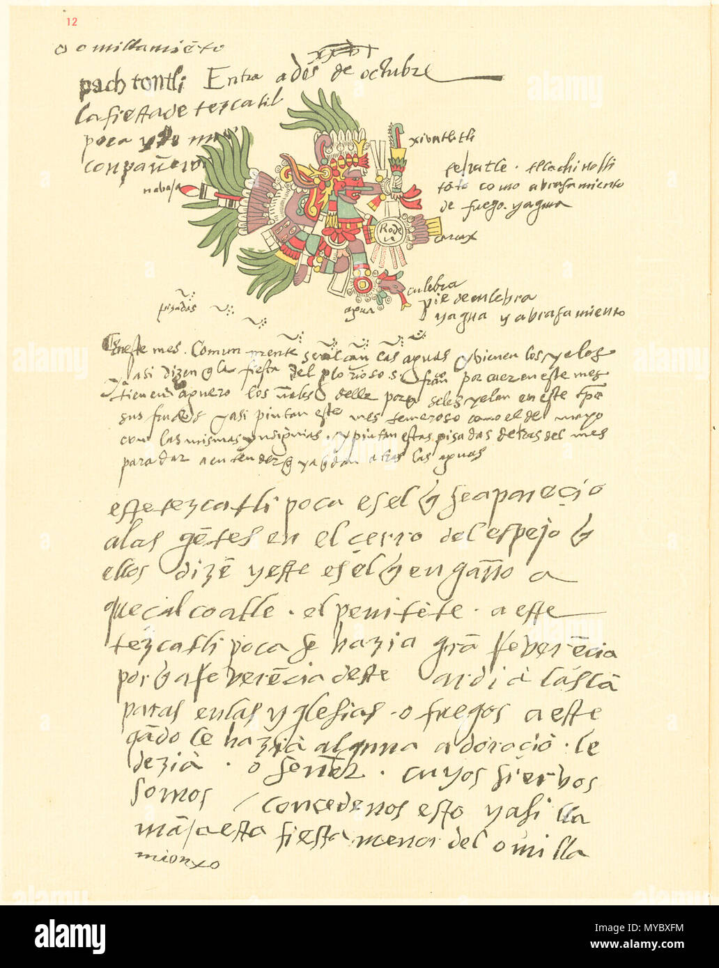 . English: Codex Telleriano-Remensis, Folio 3v (Loubat edition, 1901 ...