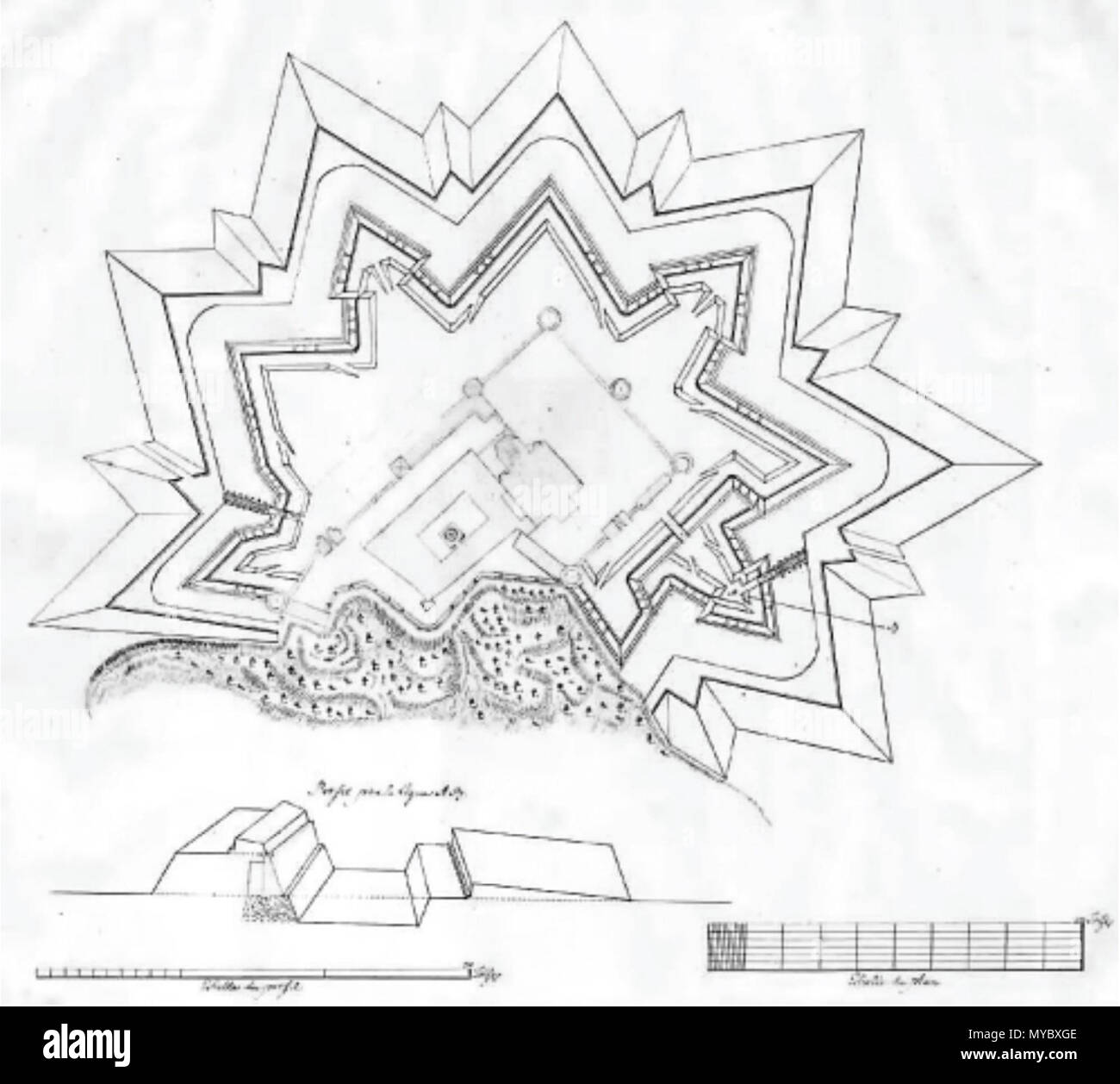 Structure_plan hi-res stock photography and images - Alamy