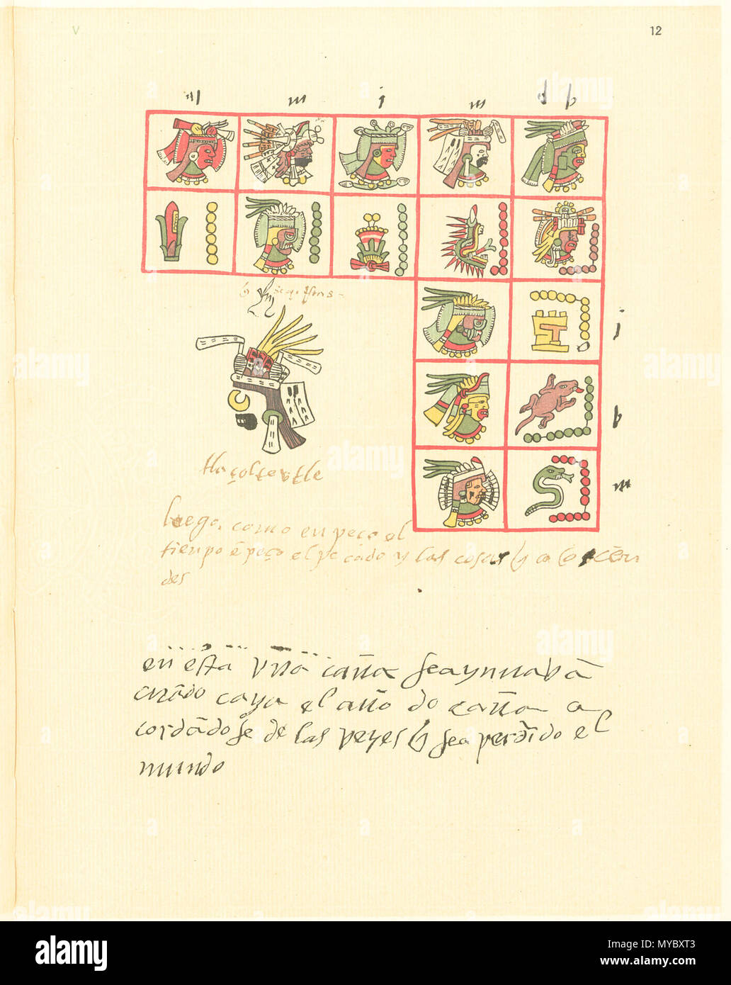 Codex Telleriano Remensis