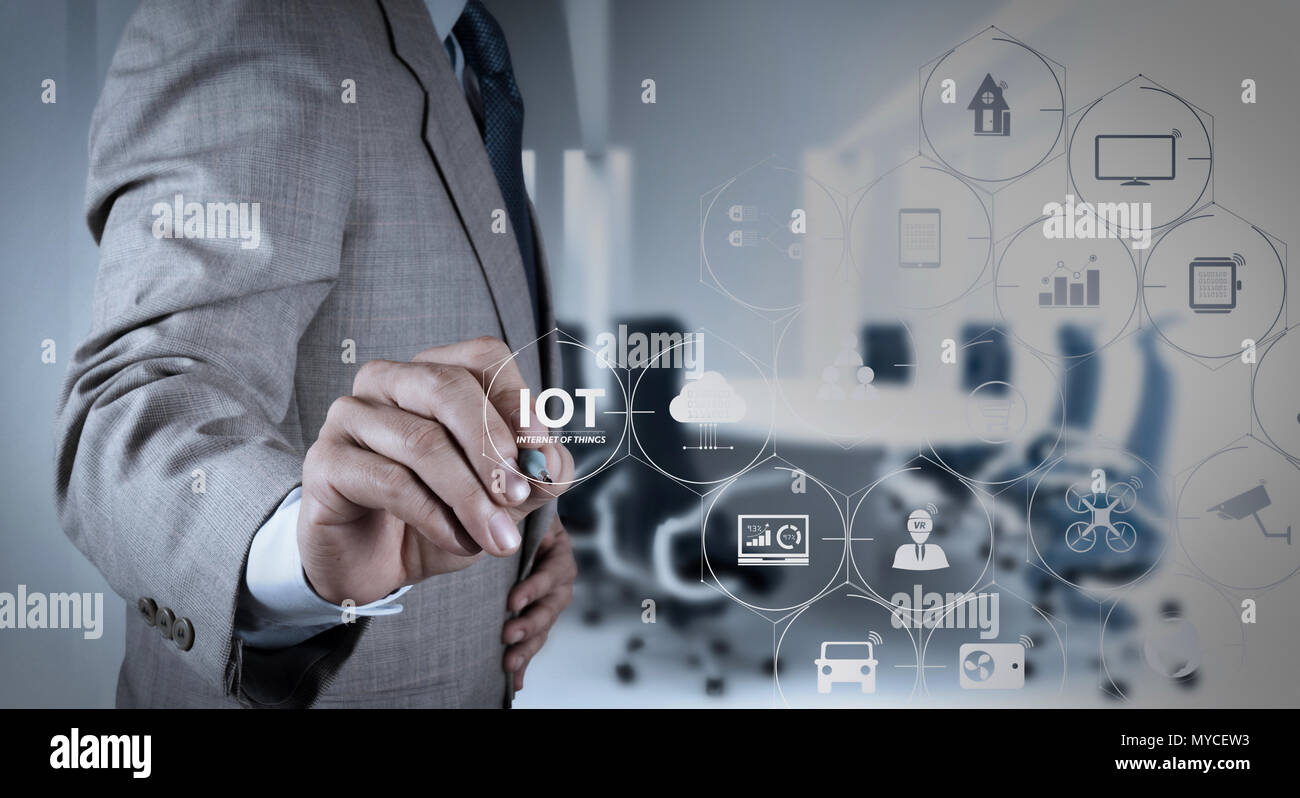 Internet of Things (IOT) technology with AR (Augmented Reality) on VR ...