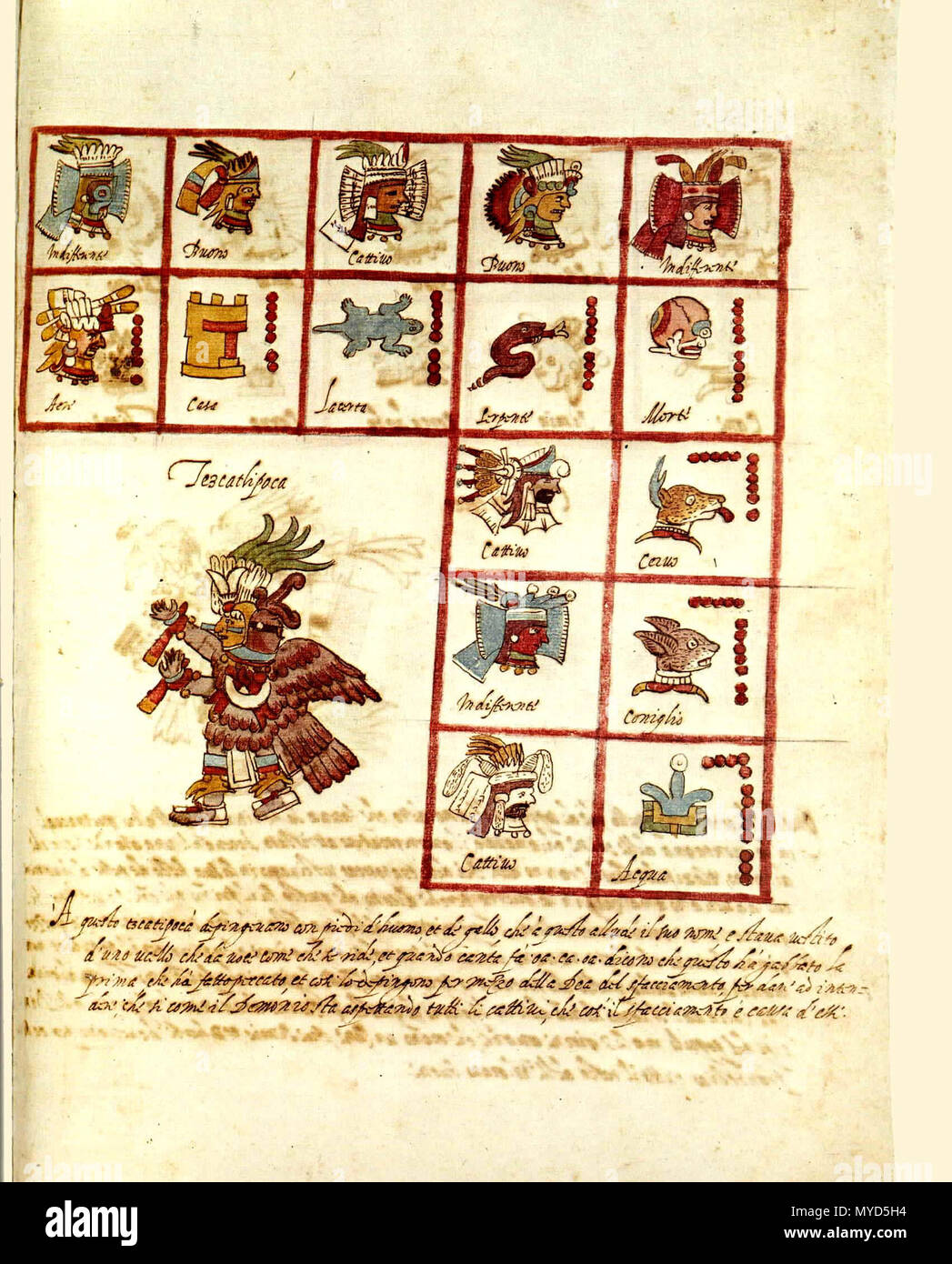 Maya ritual codex hi-res stock photography and images - Alamy
