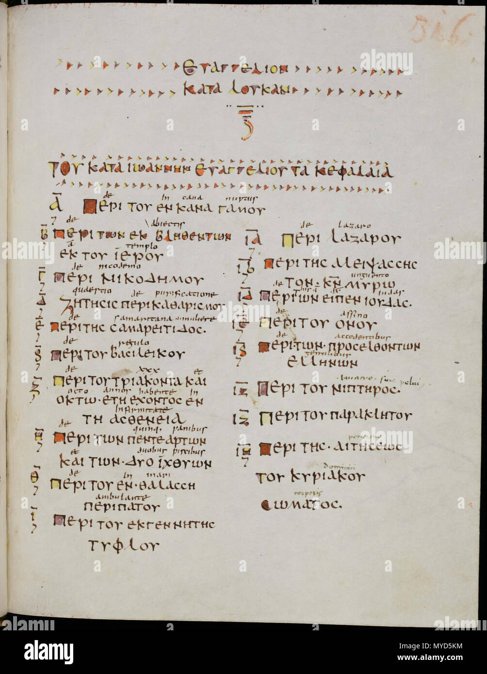 Folio 316 hi-res stock photography and images - Alamy