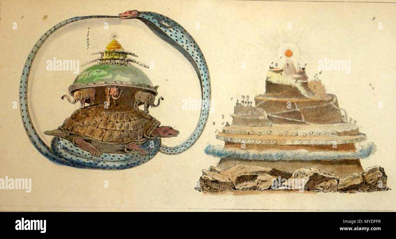 . English: An attempt to depict the cosmology of the Puranas, and Mount ...