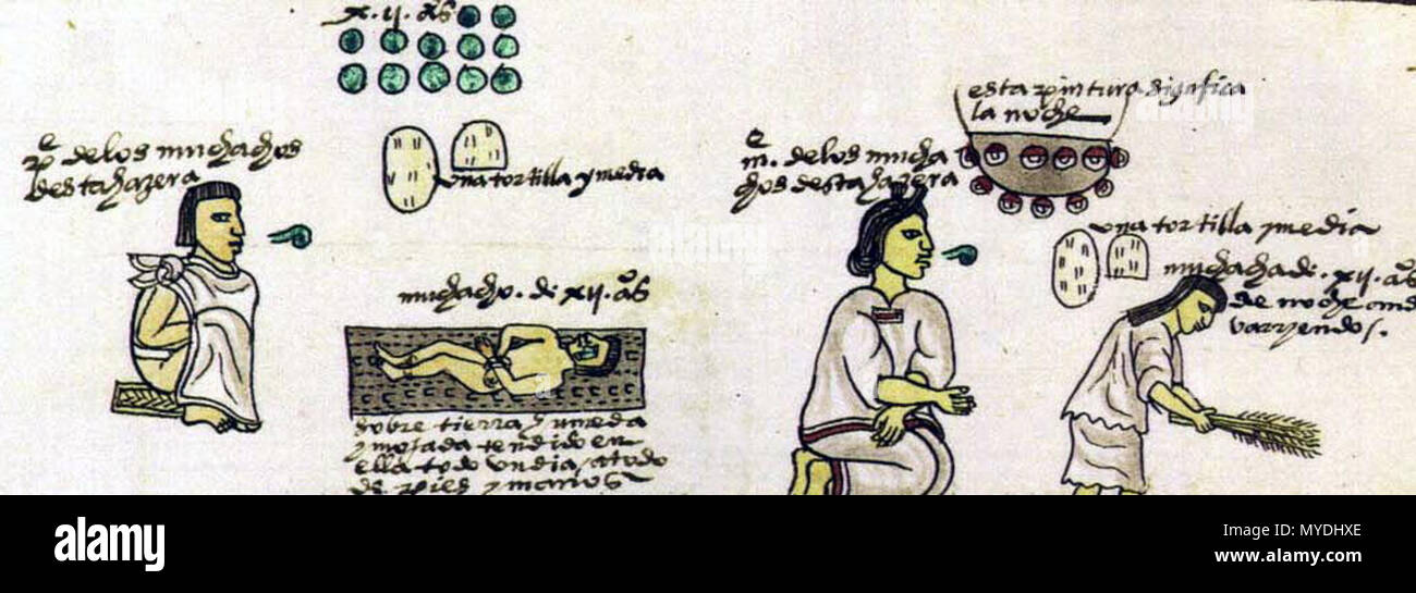 . English: Codex Mendoza — a father teaches his twelve-years-old son ...