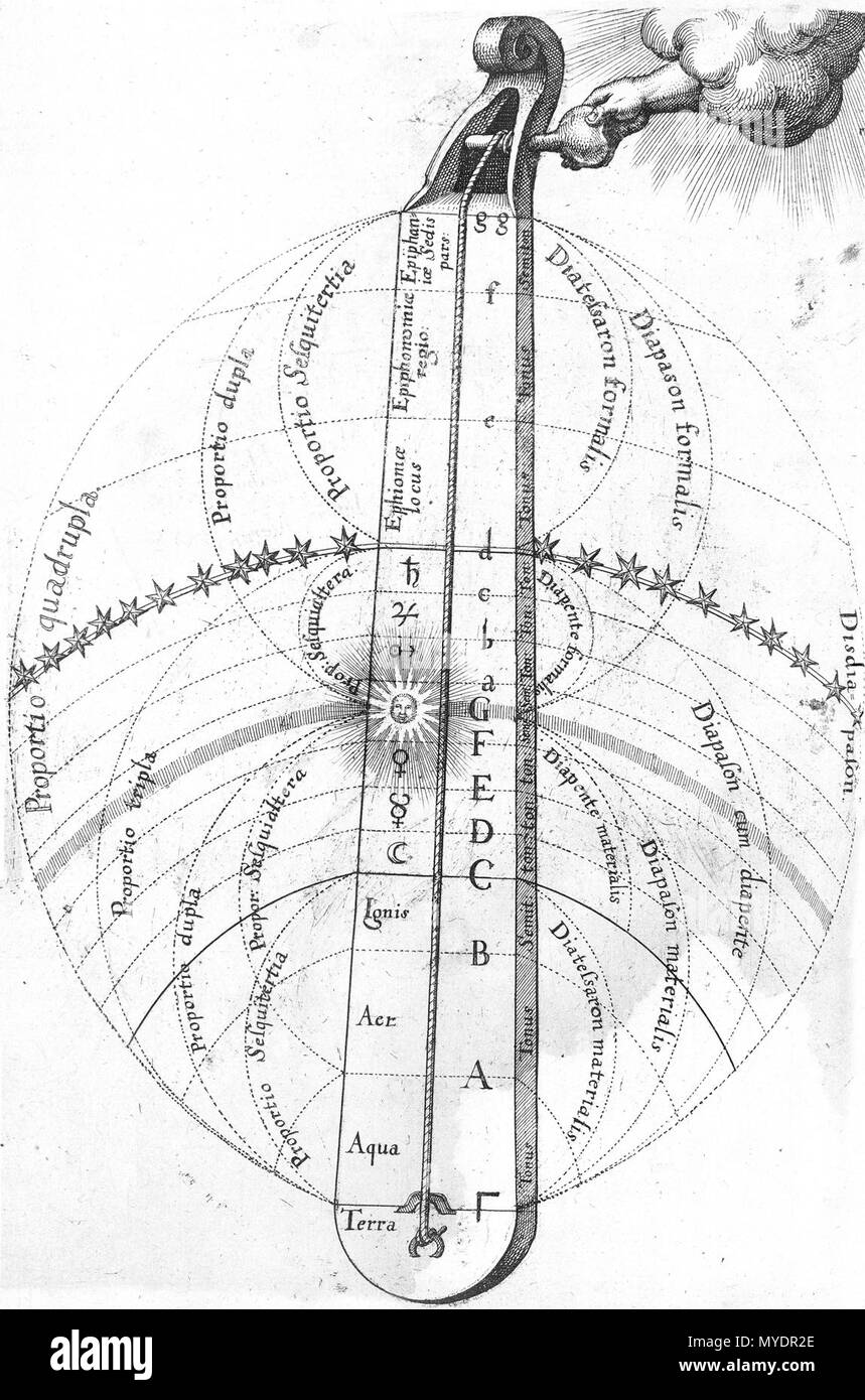 Ortu hi-res stock photography and images - Alamy