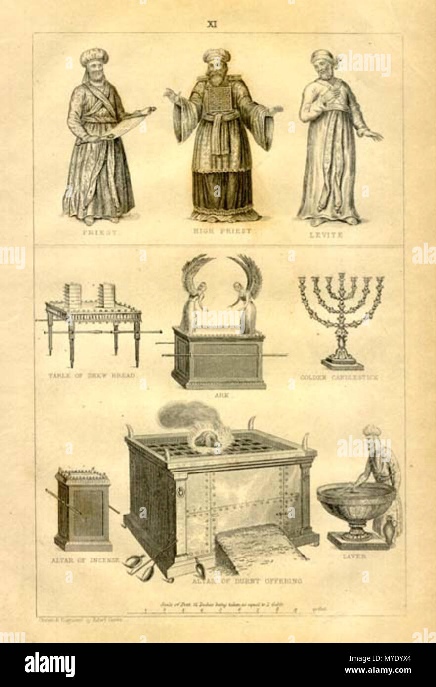 Religious historical figures hi-res stock photography and images - Alamy
