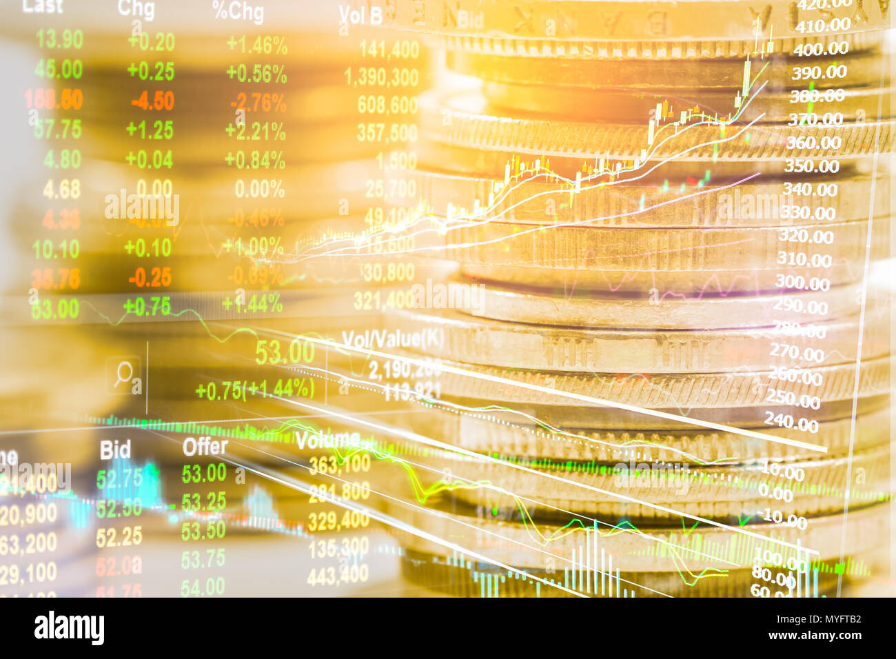 Index graph of stock market financial indicator analysis on LED ...
