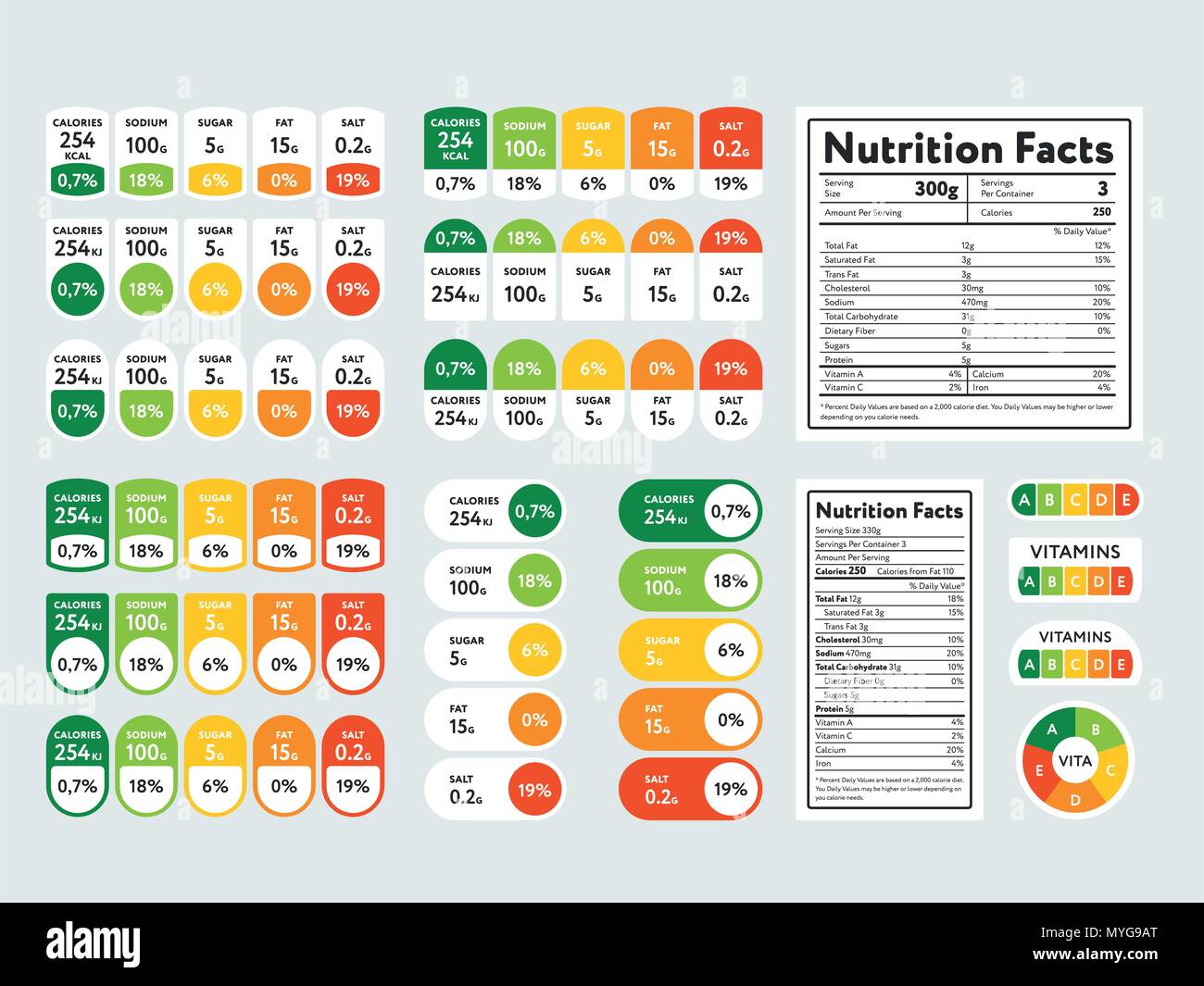 Nutrition labels hi-res stock photography and images - Alamy