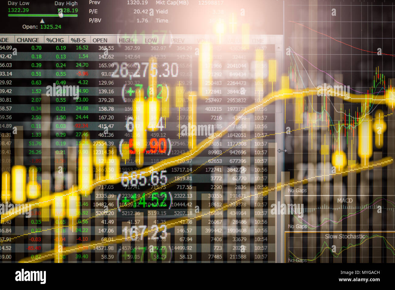 Index graph of stock market financial indicator analysis on LED ...