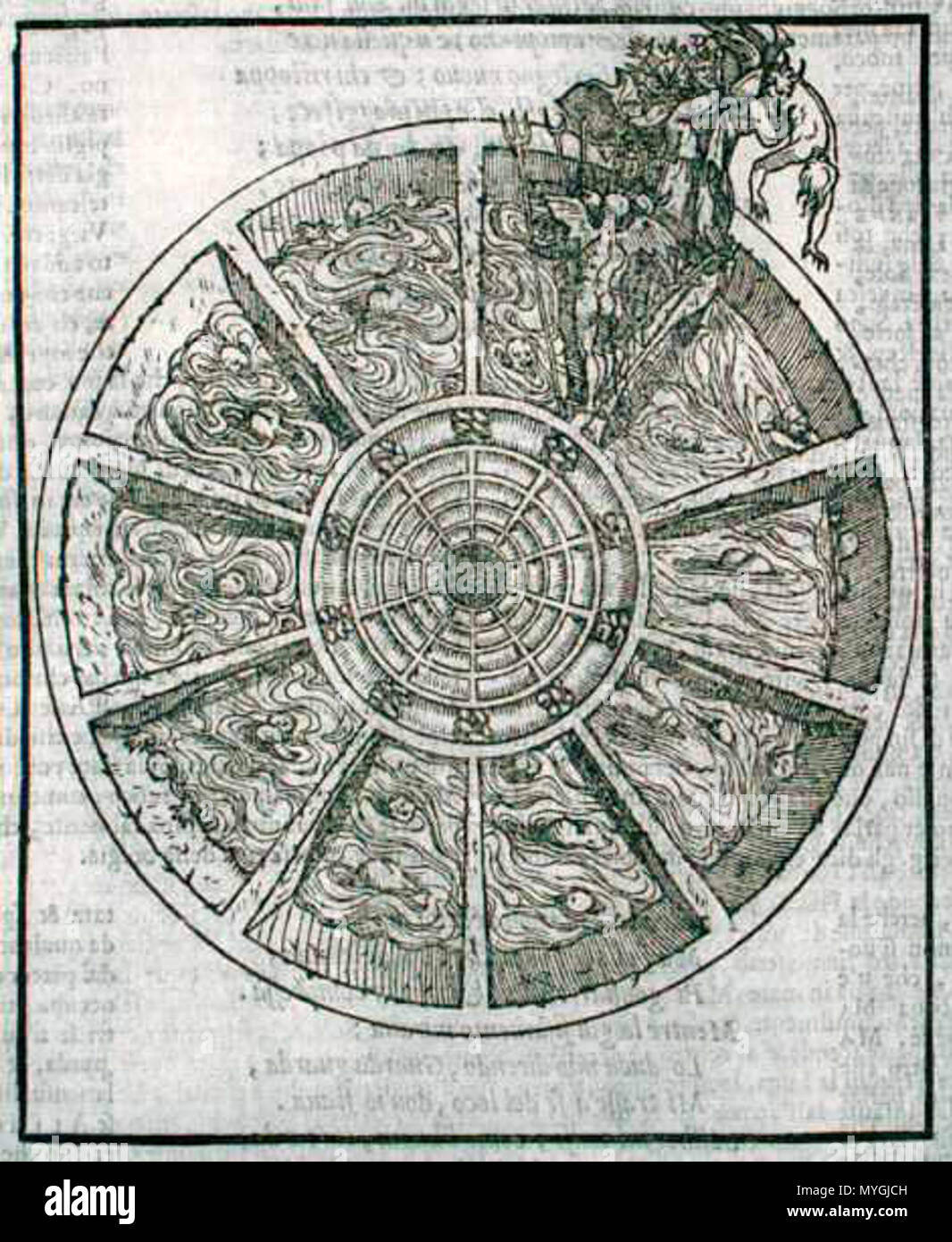 Vellutello alessandro hi-res stock photography and images - Alamy