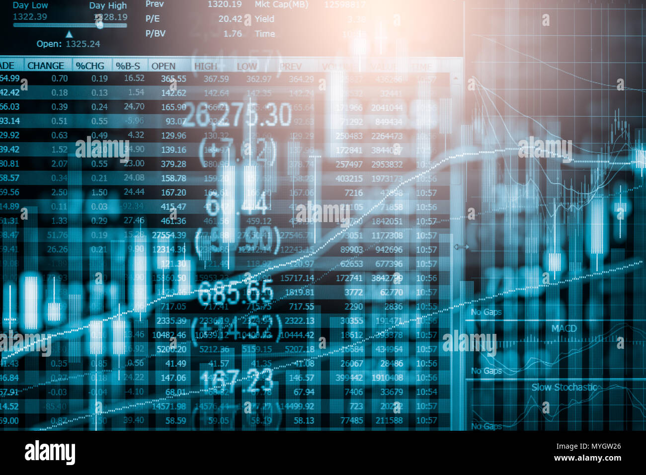 Index graph of stock market financial indicator analysis on LED ...