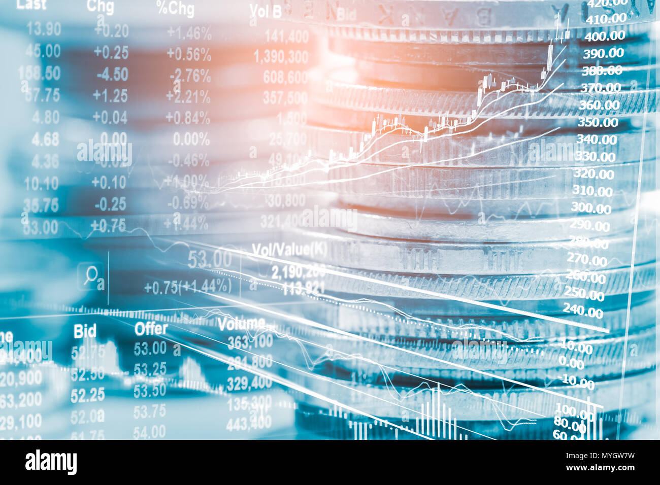 Index graph of stock market financial indicator analysis on LED ...
