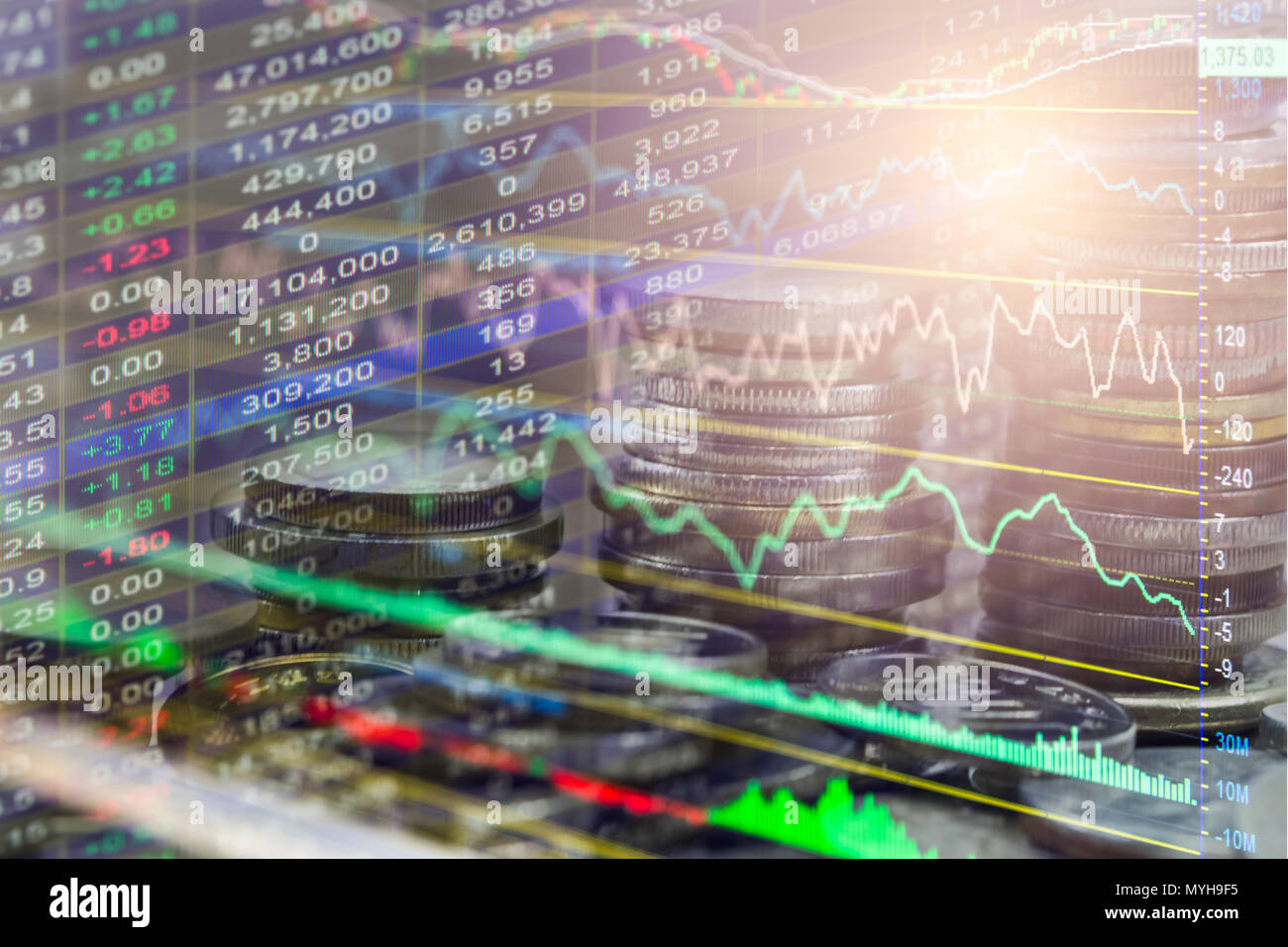Index graph of stock market financial indicator analysis on LED ...