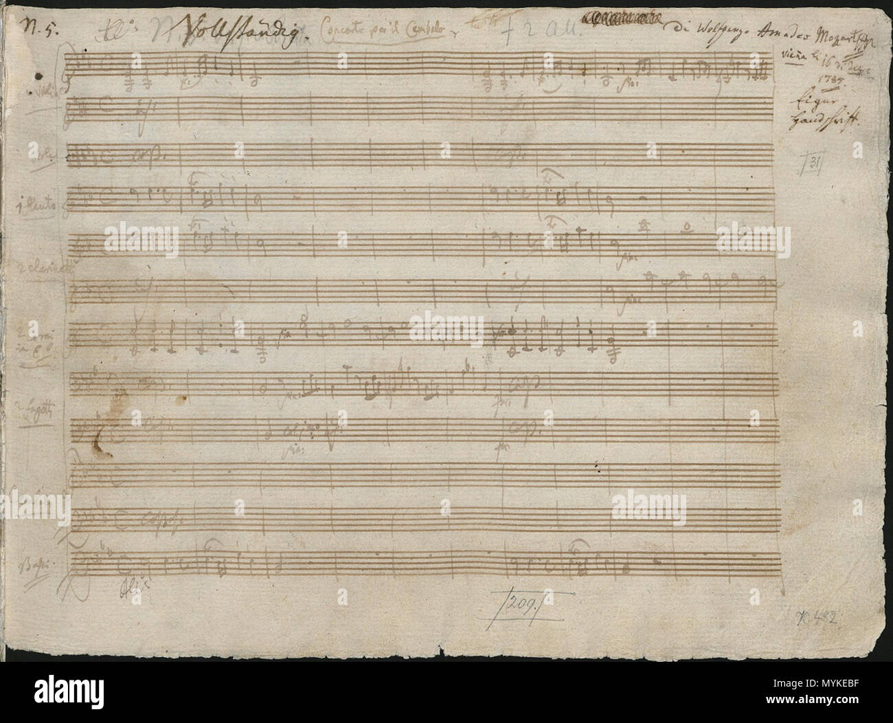 . English: The opening page of the autograph manuscript of Mozart's ...