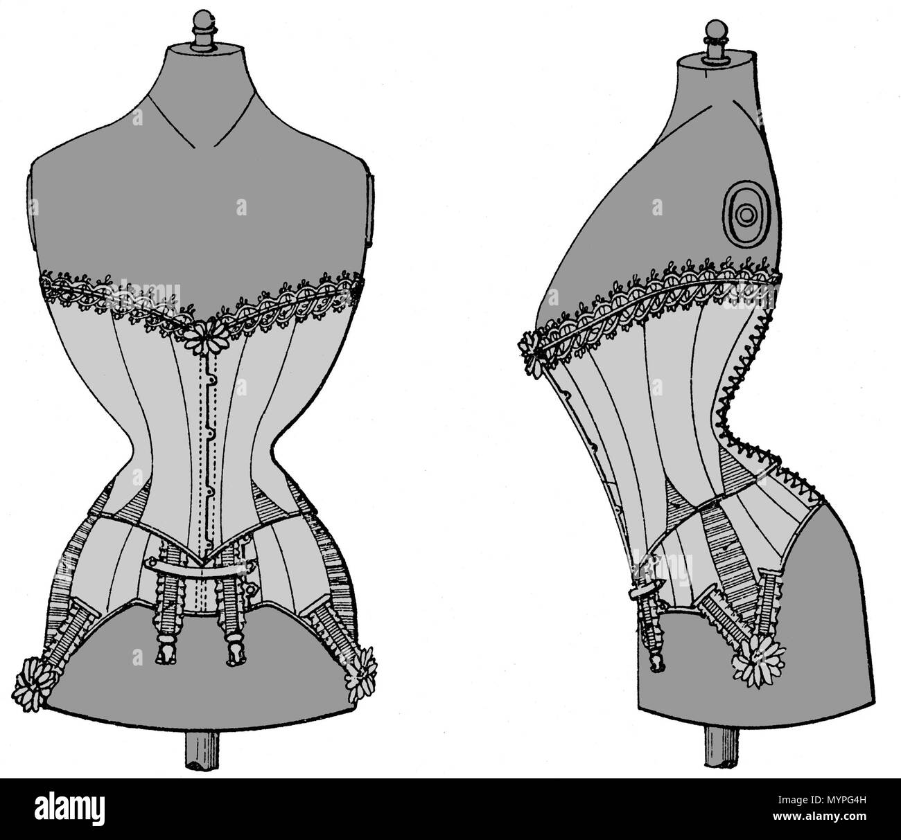 . English: Straight-fronted corset and dress forms Français : Societe ...