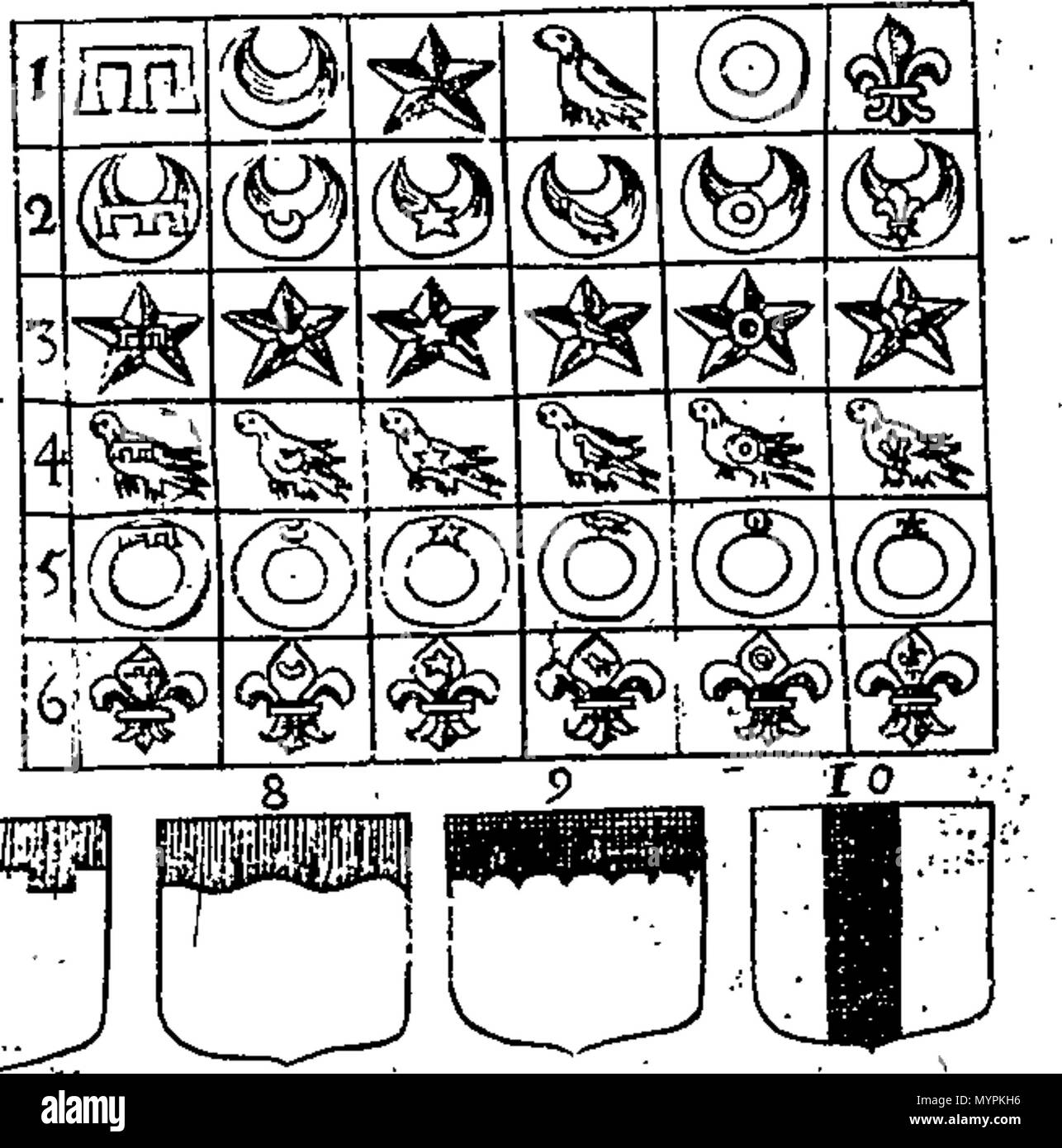 Differencing hi-res stock photography and images - Alamy