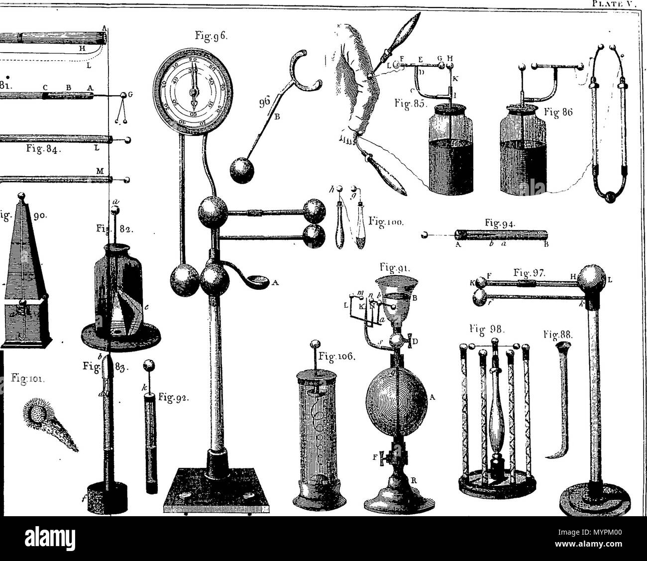 Contrived hi-res stock photography and images - Alamy