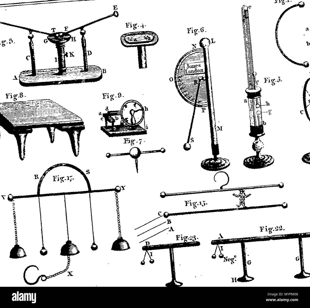 Six instruments hi-res stock photography and images - Alamy