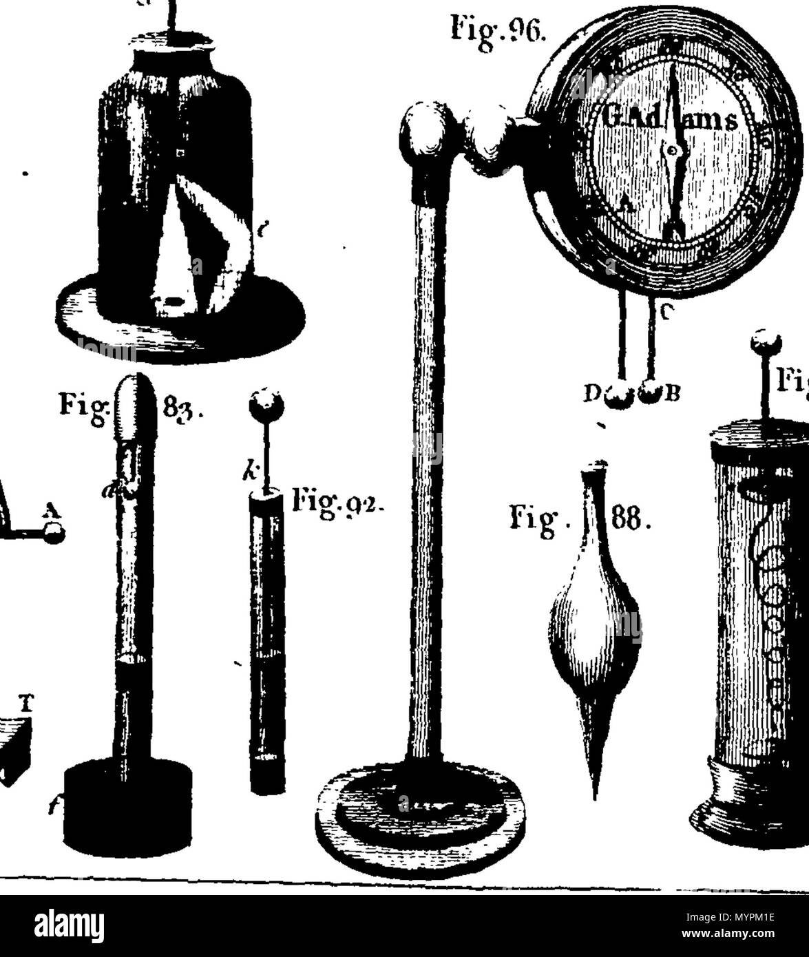 Mathematical instrument hi-res stock photography and images - Alamy