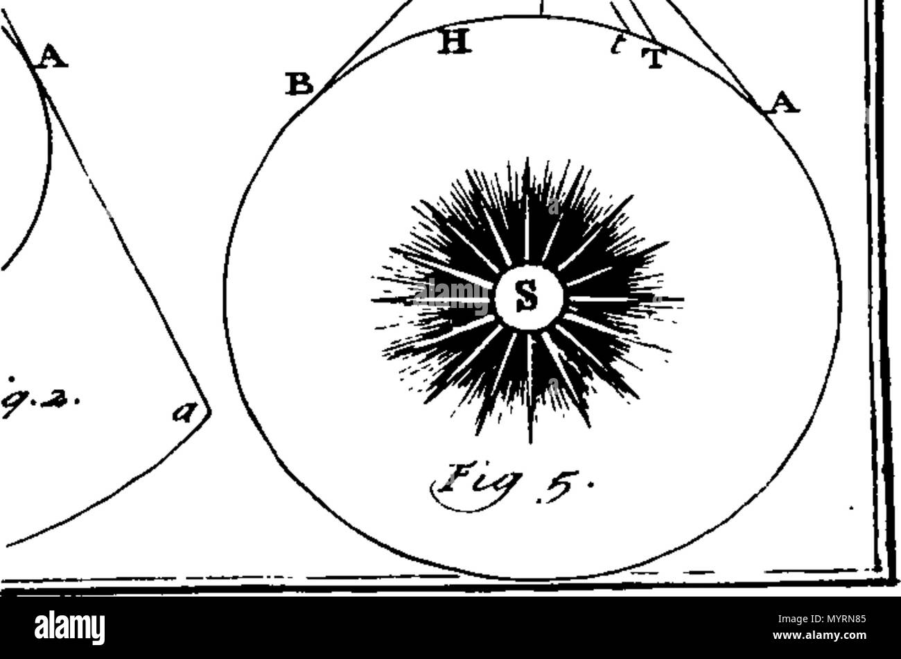 Newtons law motion explanation hi-res stock photography and images - Alamy