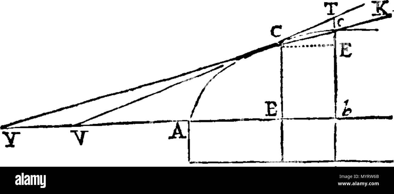 . English: Fleuron from book: An institution of fluxions: containing ...
