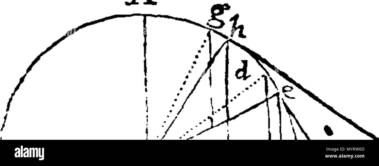 Quadratures hi-res stock photography and images - Alamy