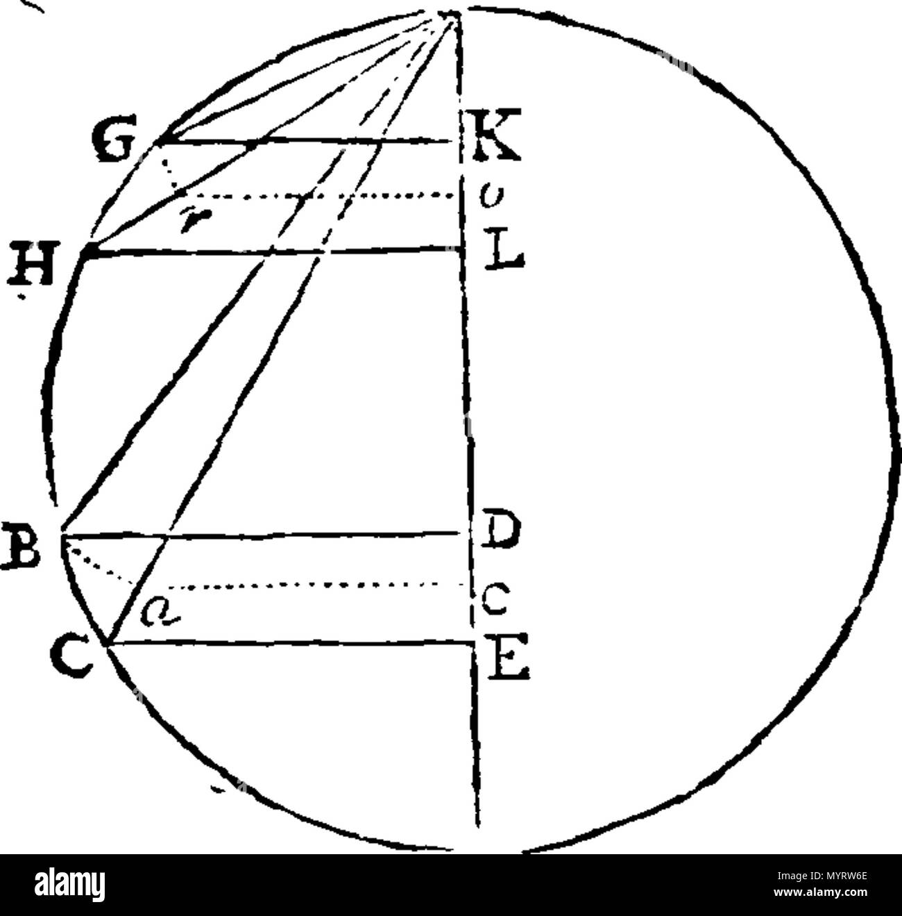 . English: Fleuron from book: An institution of fluxions: containing ...