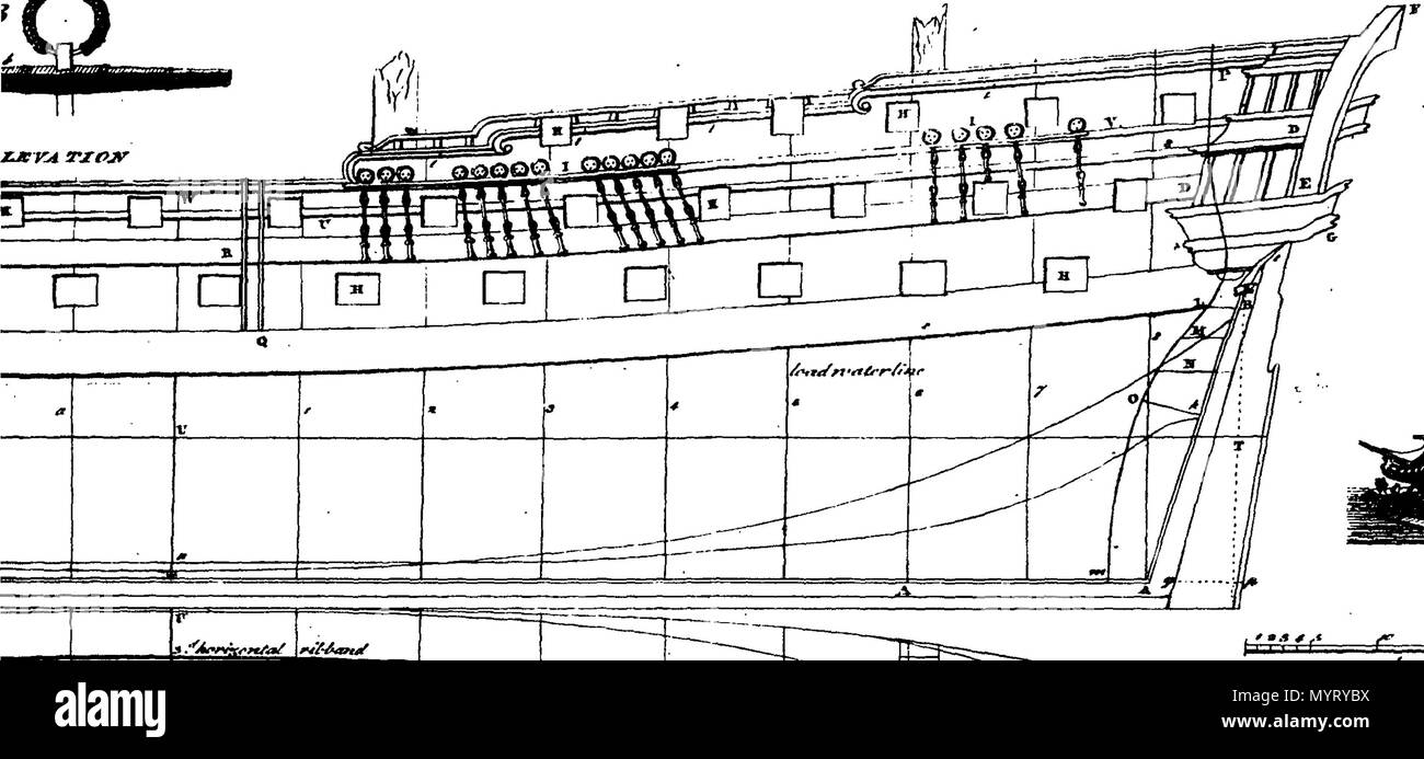 Ship movements hi-res stock photography and images - Alamy