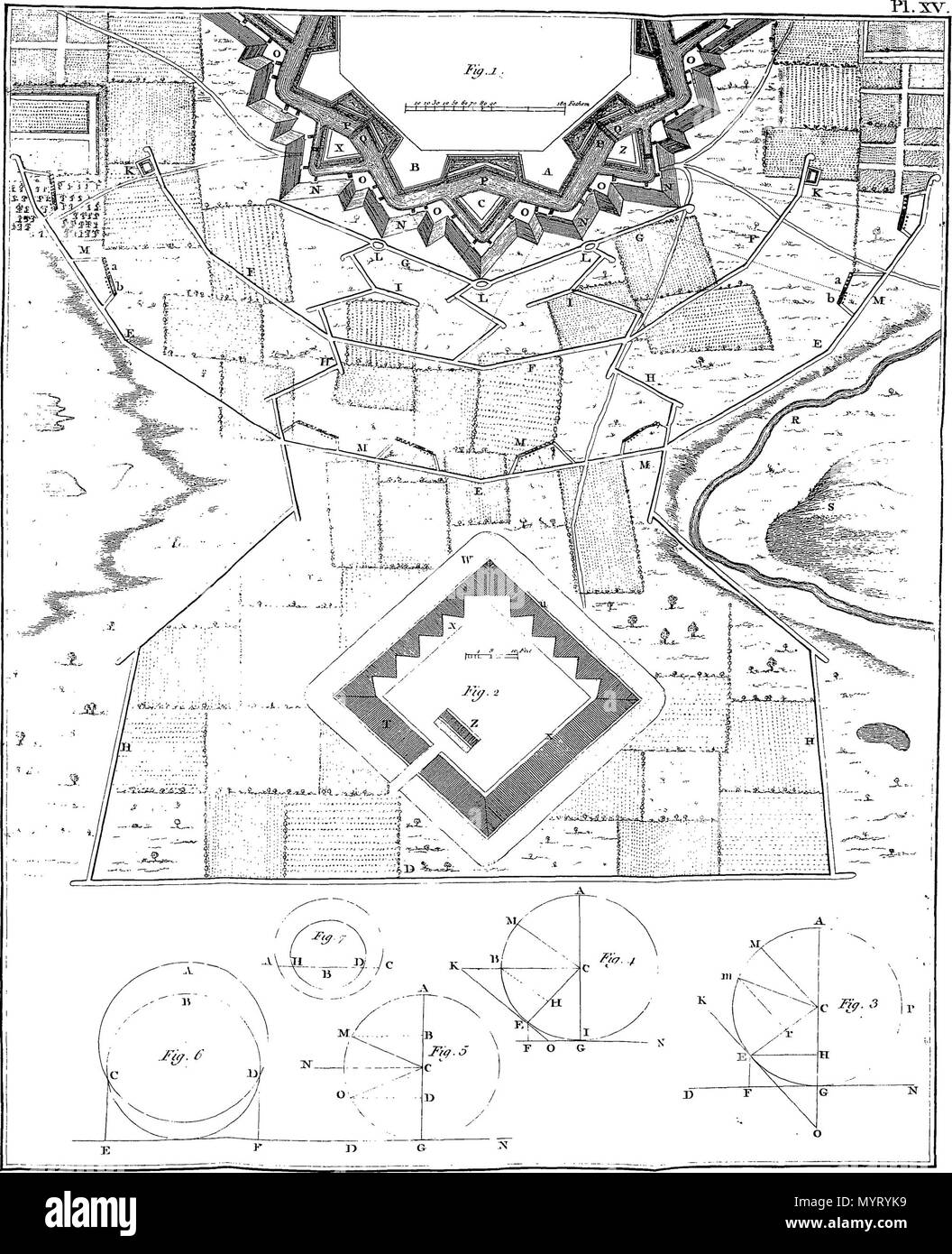 Military technical equipment hi-res stock photography and images - Alamy