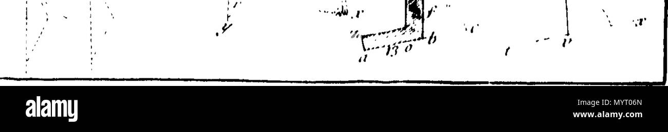 Palladio and wren hi-res stock photography and images - Alamy