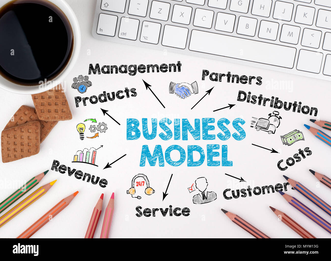 Business Model abstract Concept. Chart with keywords and icons Stock ...