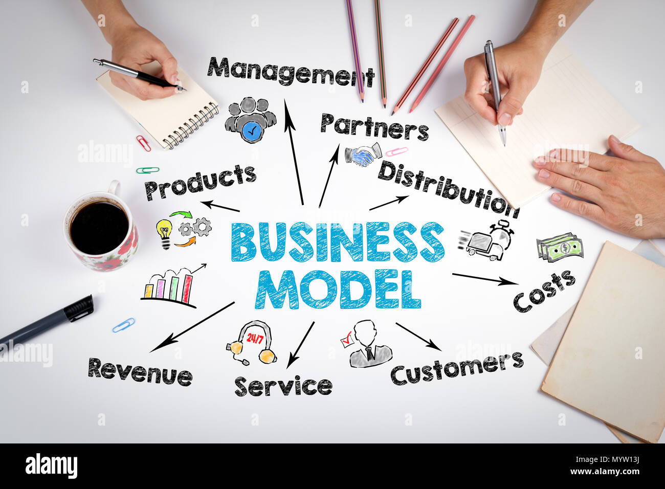 Business Model Concept. The meeting at the white office table Stock ...