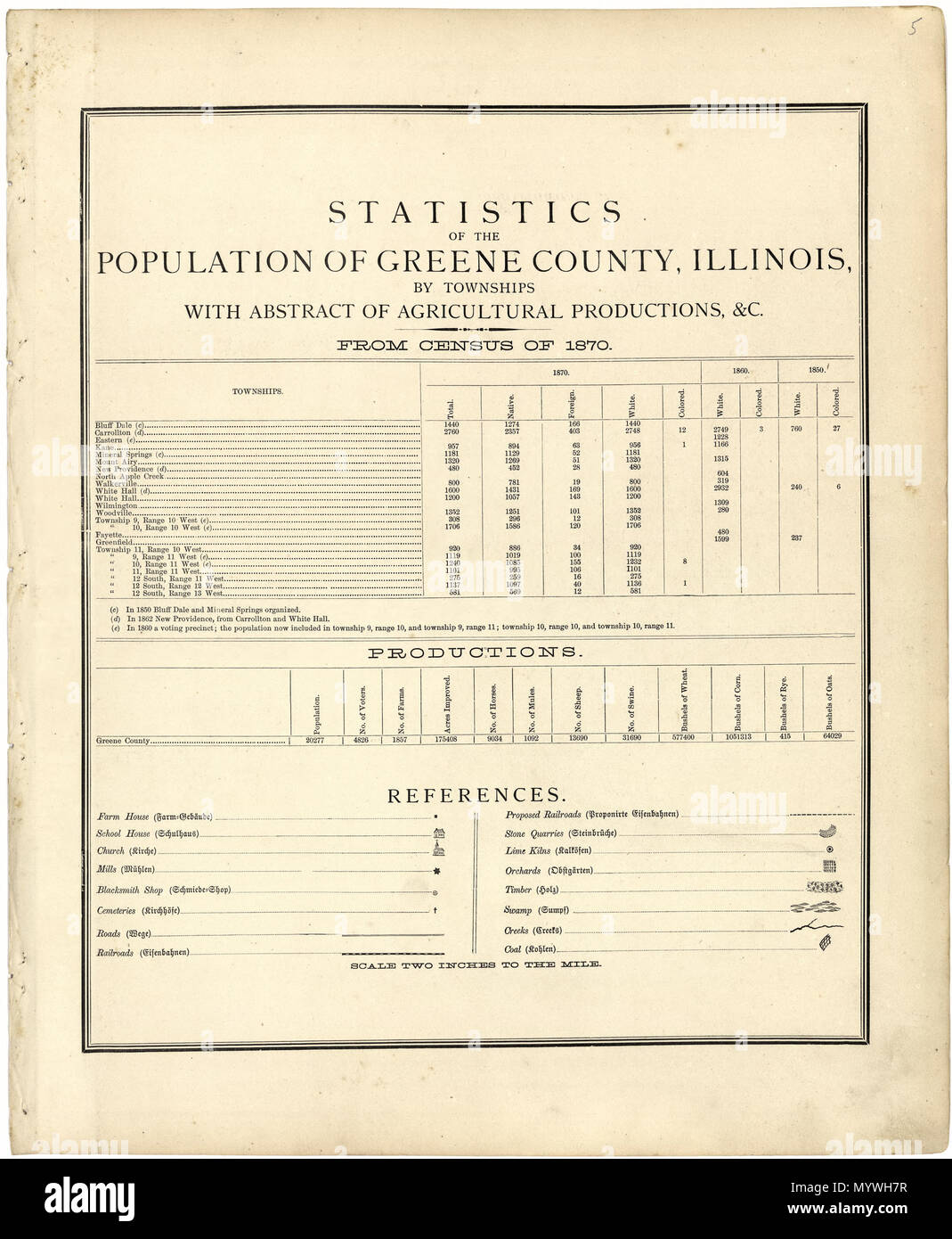 Greene county illinois hi-res stock photography and images - Alamy