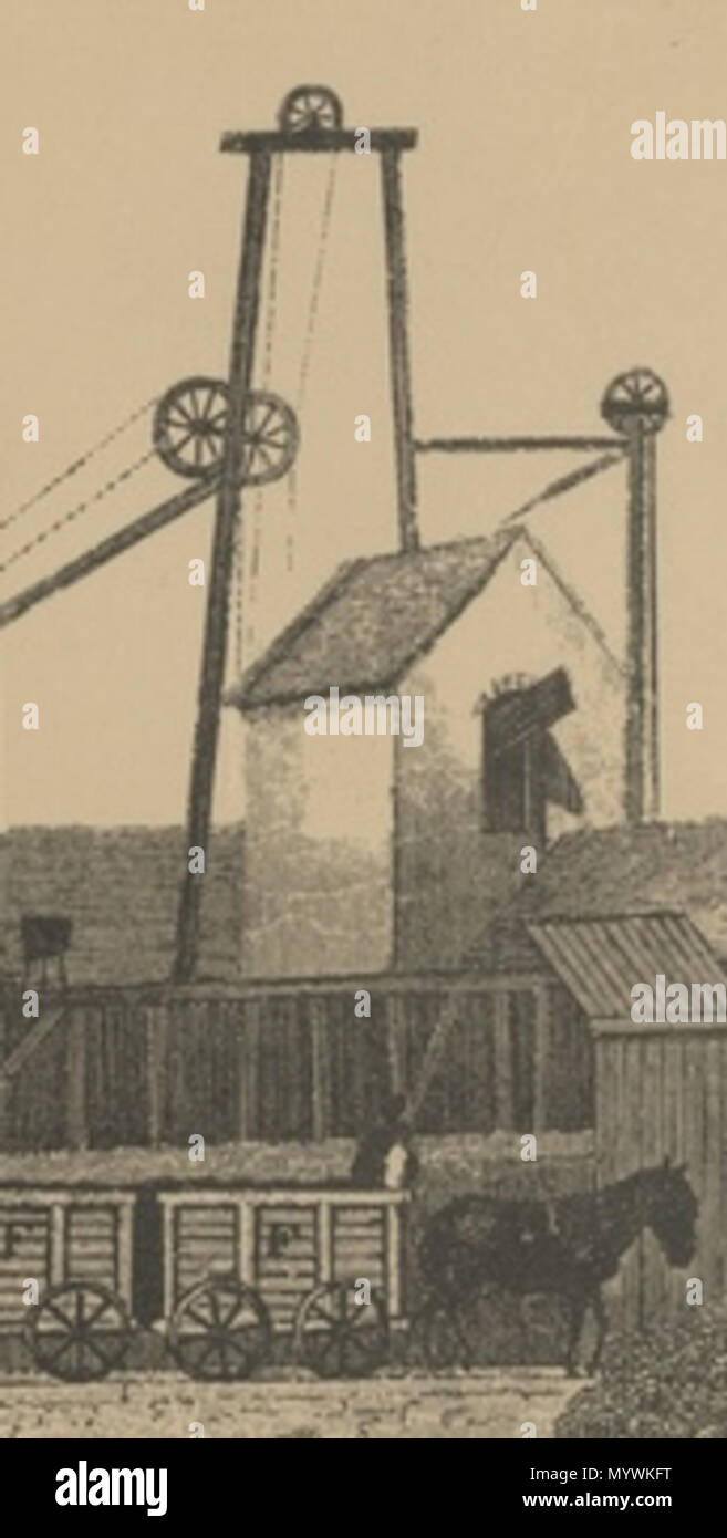 . English: Wideopen Colliery in Northumberland . 1844. Thomas Harrison ...