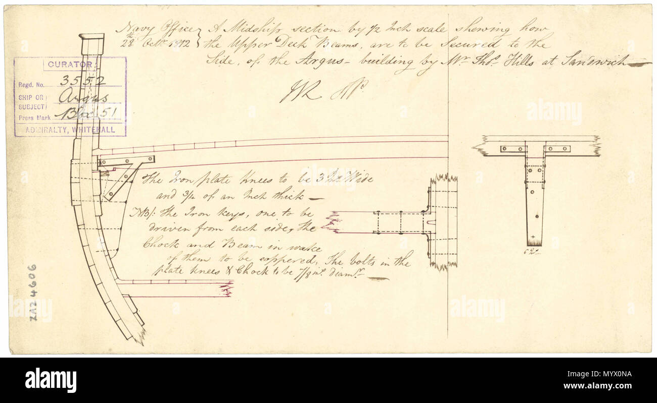 . English: Argus (1813) Scale: 1:24. Plan showing part of the midship ...