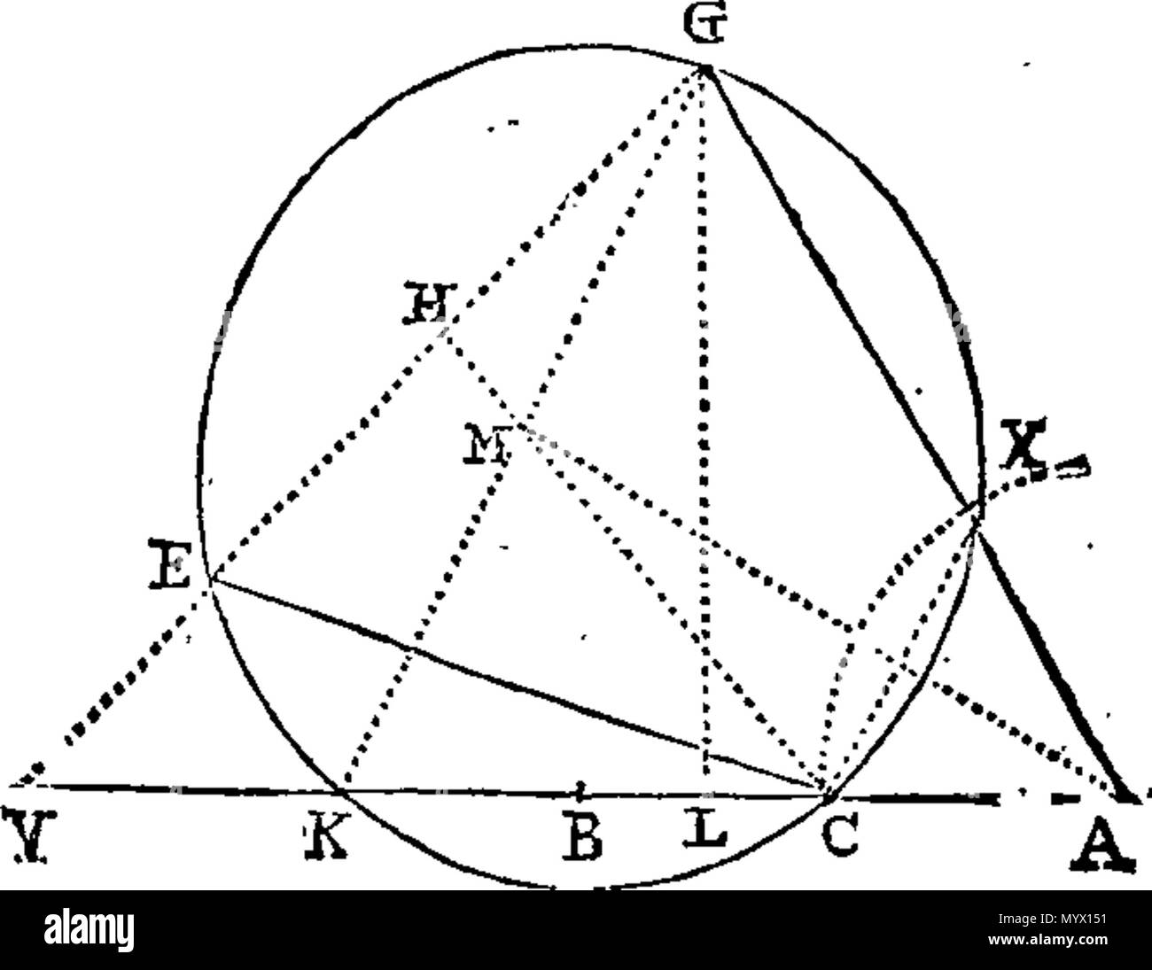 . English: Fleuron from book: Arithmetica universalis: sive de ...
