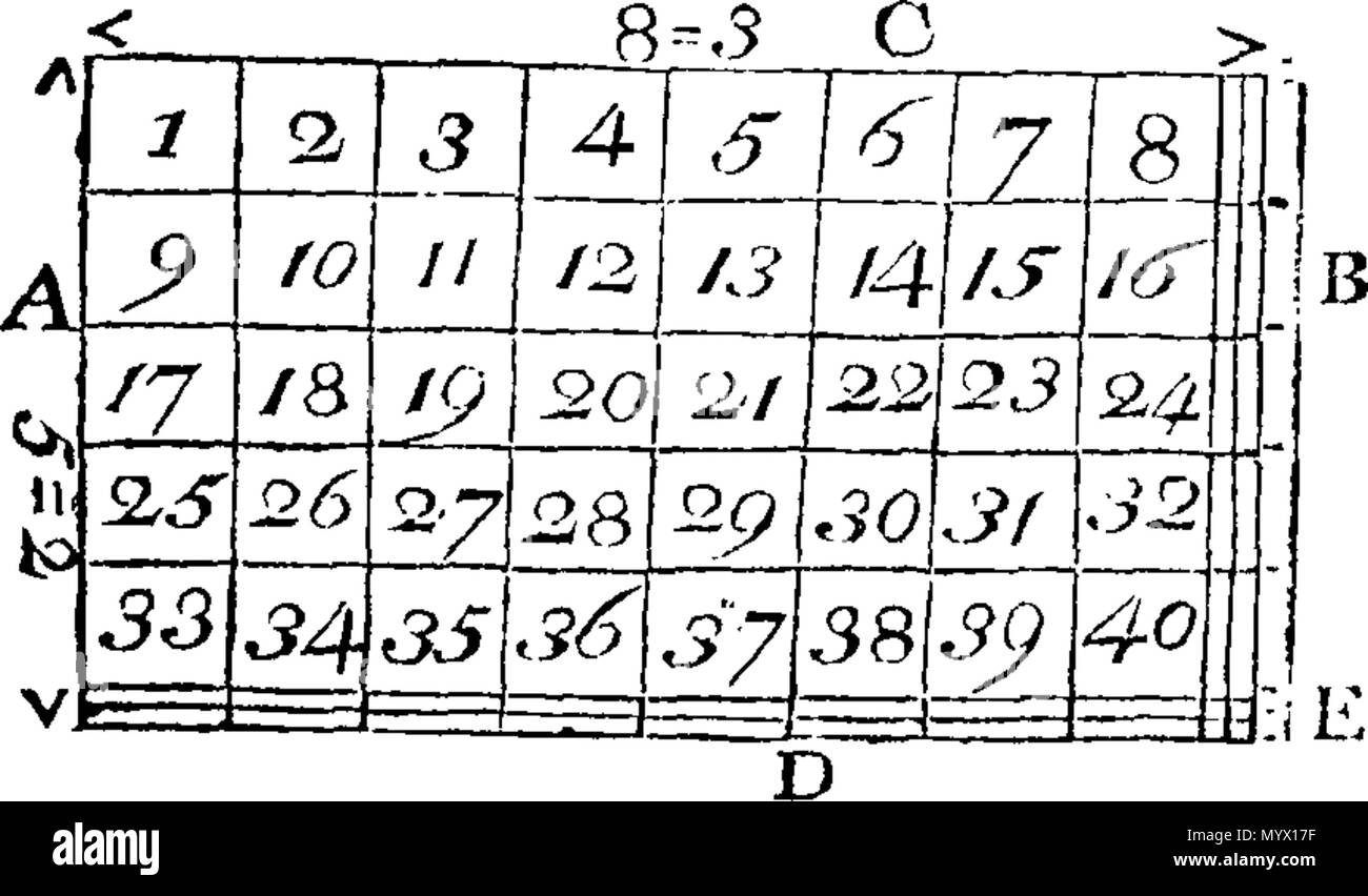 Tangent hi-res stock photography and images - Alamy