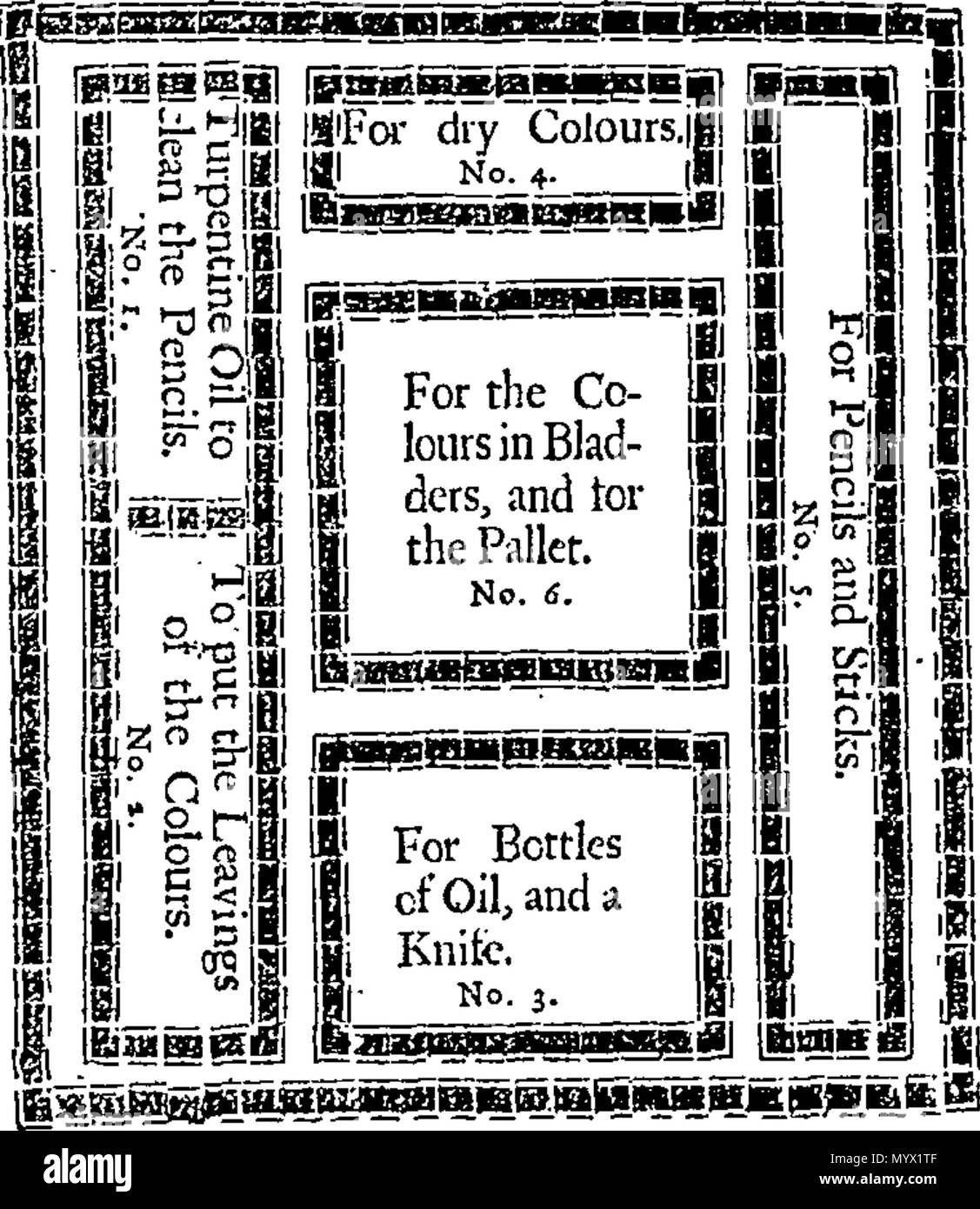 . English: Fleuron from book: Arts companion, or a new assistant for ...